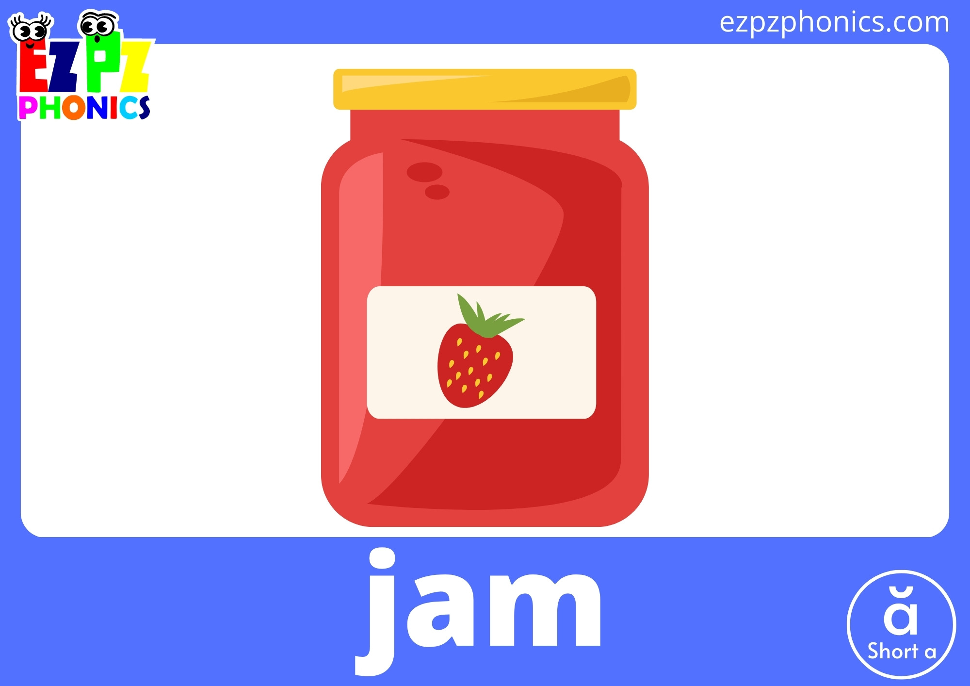 A Short Vowel CVC Words Flashcards - ezpzphonics.com