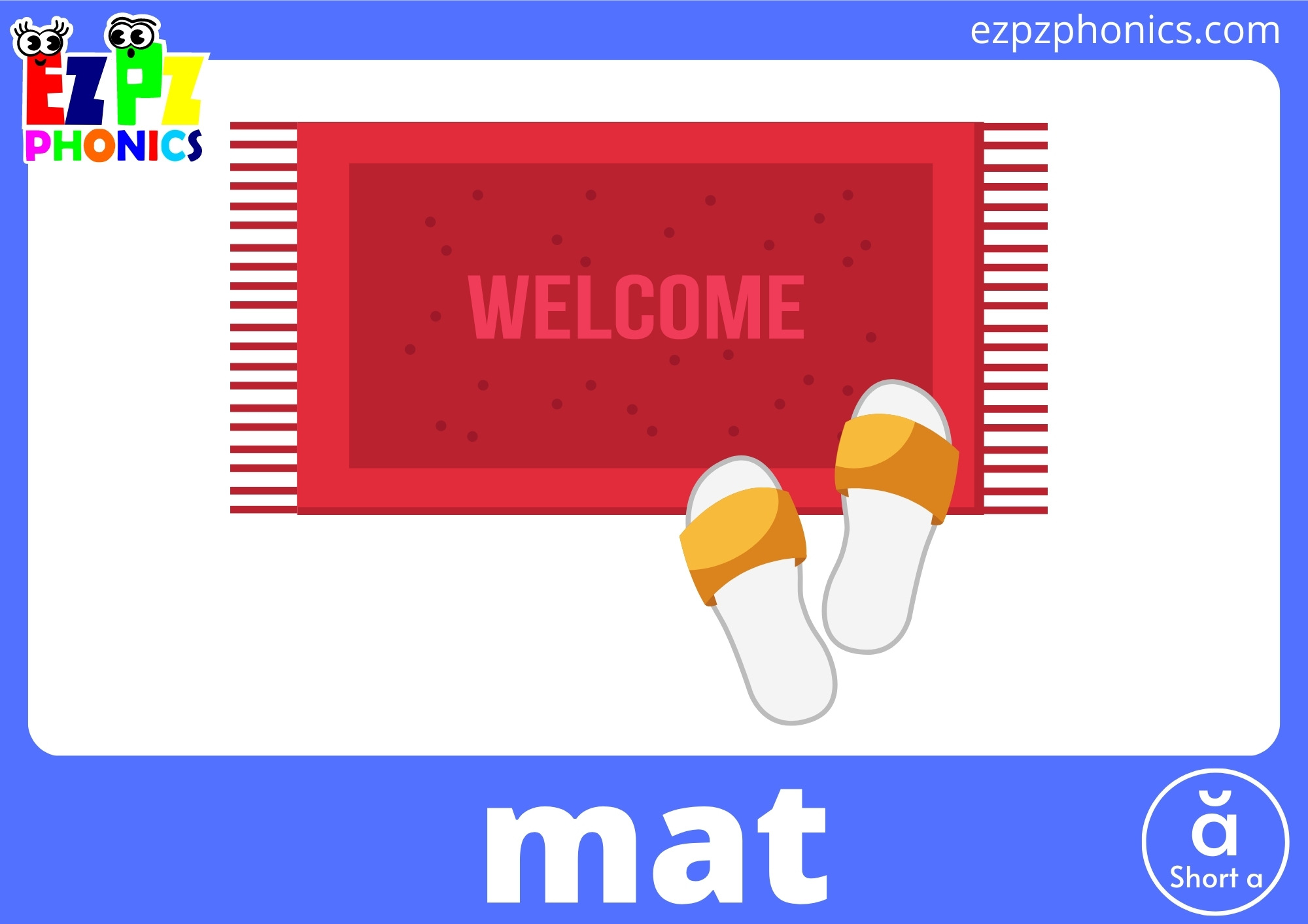 A Short Vowel CVC Words Flashcards Free PDF Download or View Online ...