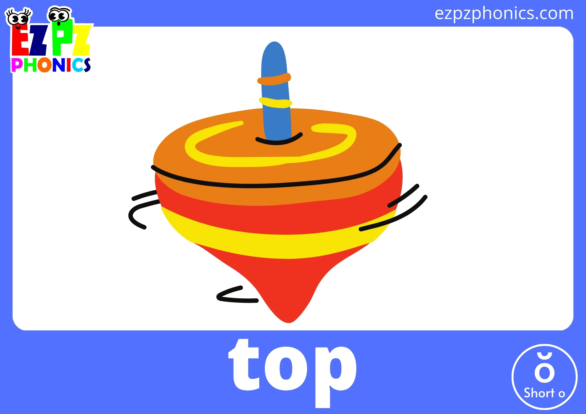 O Short Vowel CVC Words Flashcards Free PDF Download or View Online ...