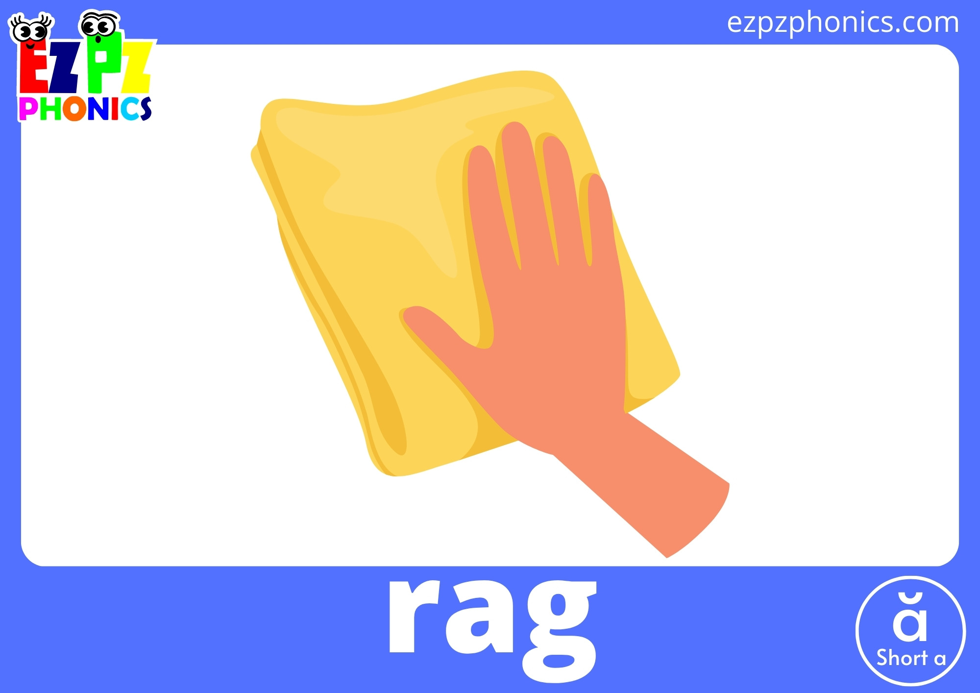 A Short Vowel CVC Words Flashcards - ezpzphonics.com