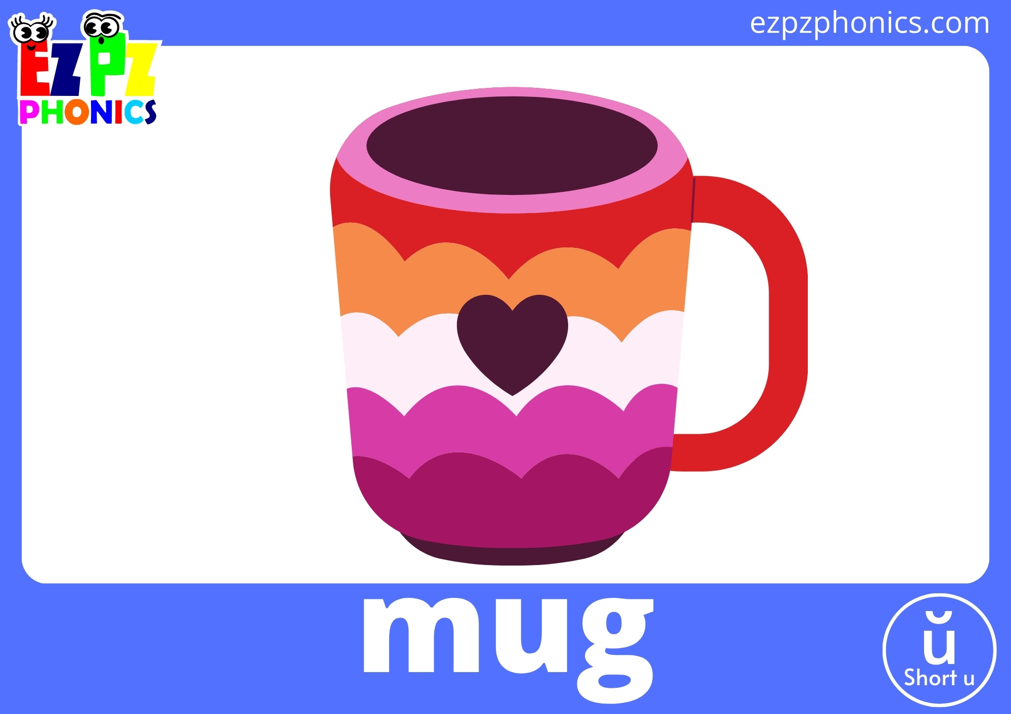 U Short Vowel CVC Words Flashcards - ezpzphonics.com