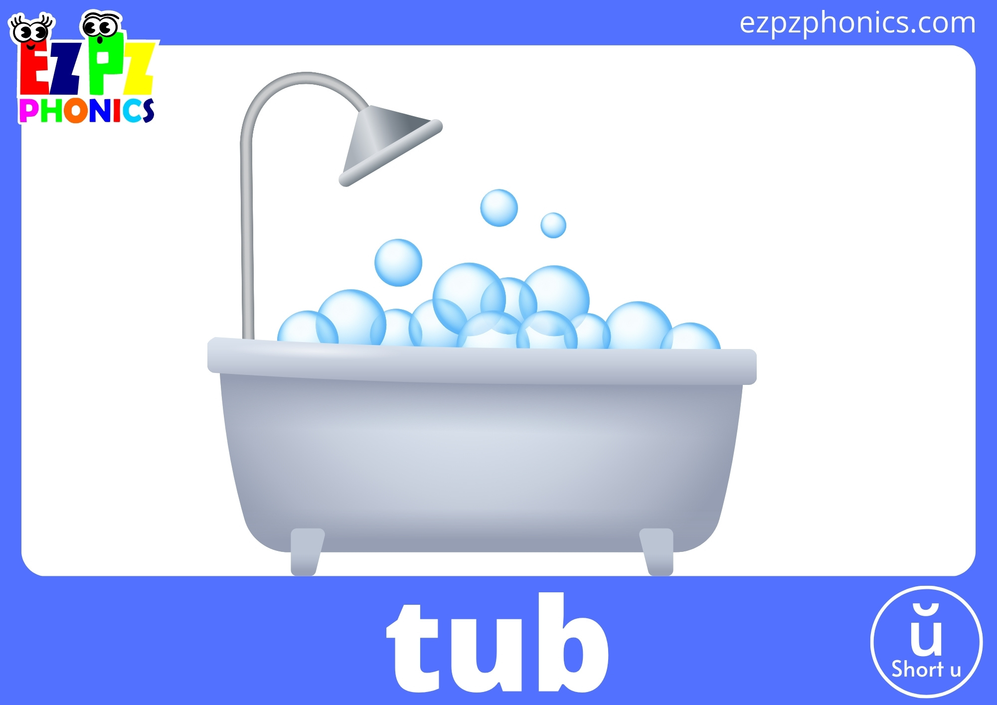 U Short Vowel CVC Words Flashcards - ezpzphonics.com
