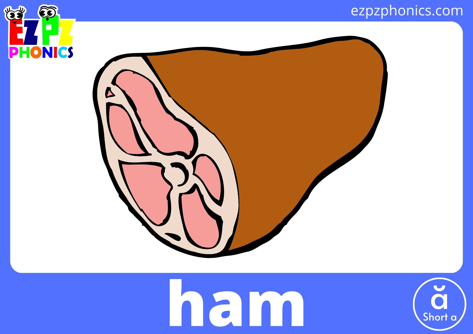 A Short Vowel CVC Words Flashcards Free PDF Download or View Online ...