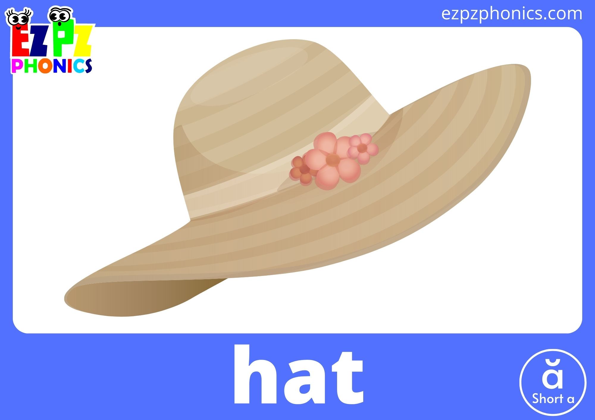 A Short Vowel CVC Words Flashcards Free PDF Download or View Online ...