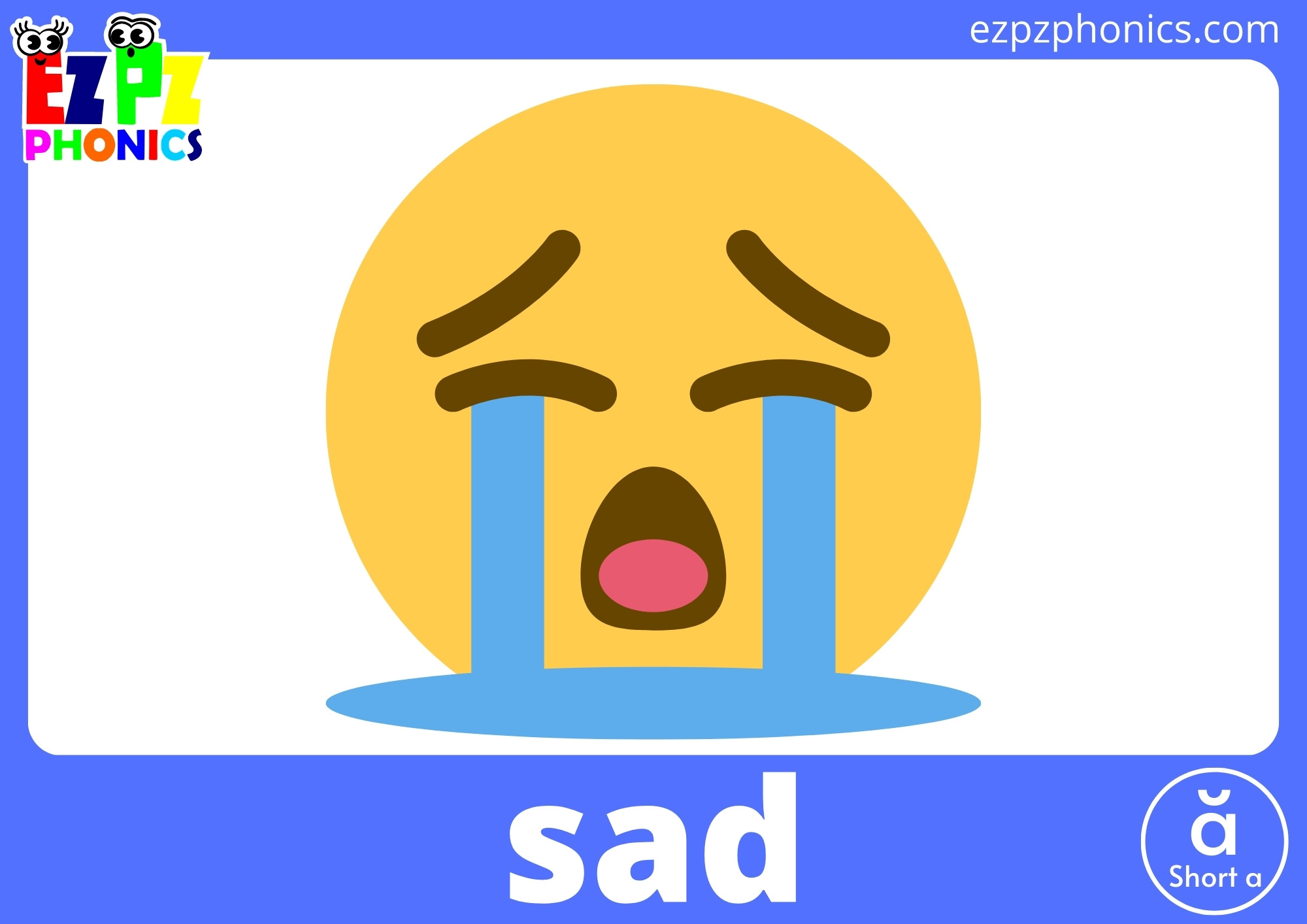 A Short Vowel CVC Words Flashcards Free PDF Download or View Online ...