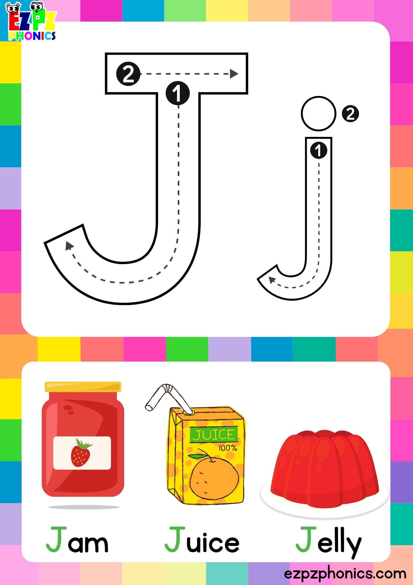 Alphabet Tracing Flashcards A-Z Complete Set DOWNLOAD VERSION IS IN ...