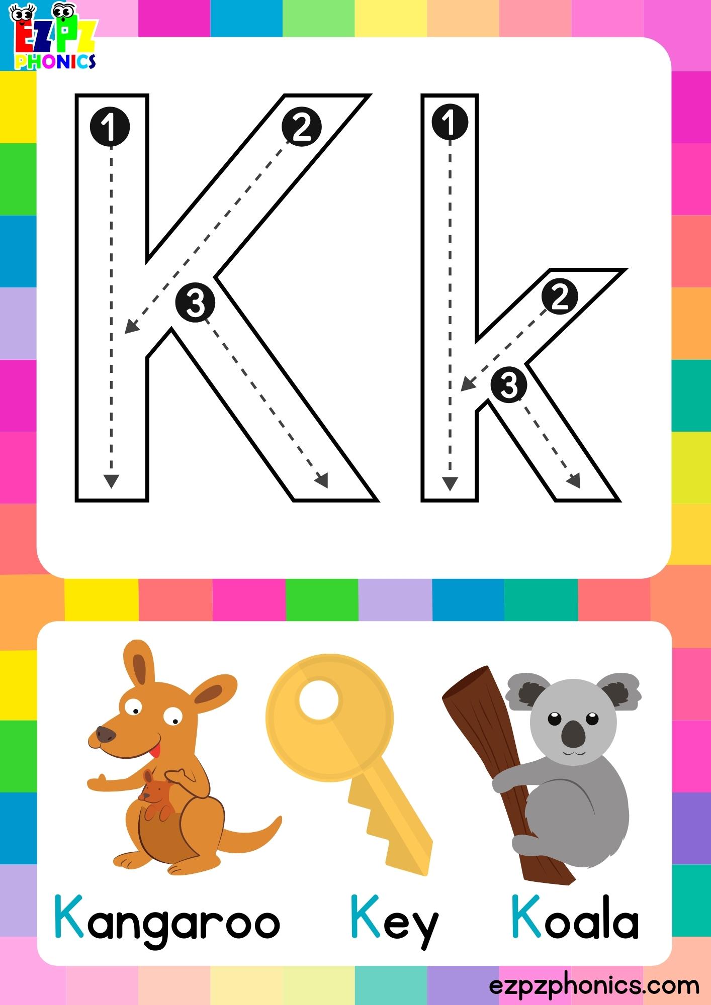 Alphabet Tracing Flashcards A-Z Complete Set DOWNLOAD VERSION IS IN ...