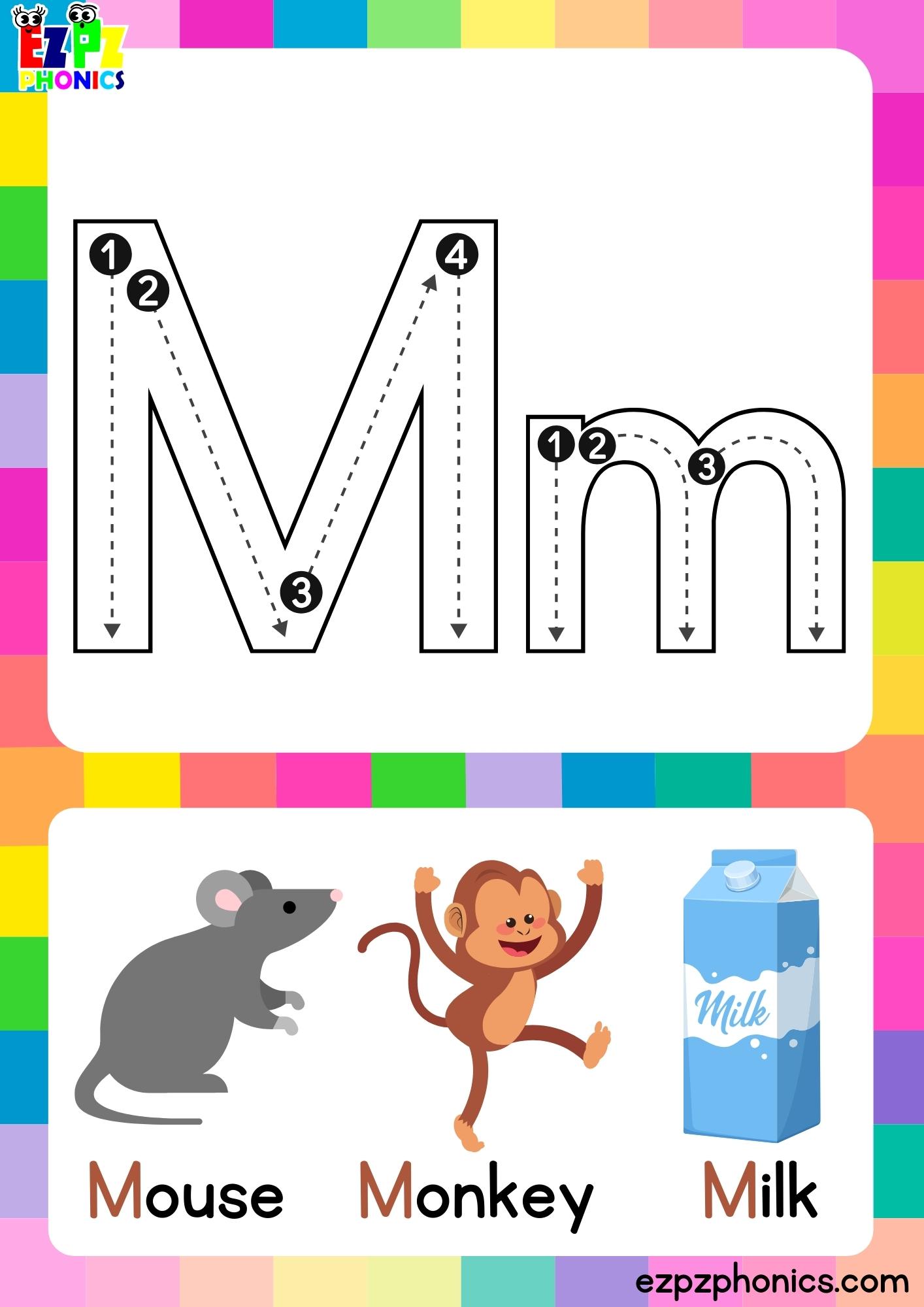 Alphabet Tracing Flashcards A-Z Complete Set DOWNLOAD VERSION IS IN ...