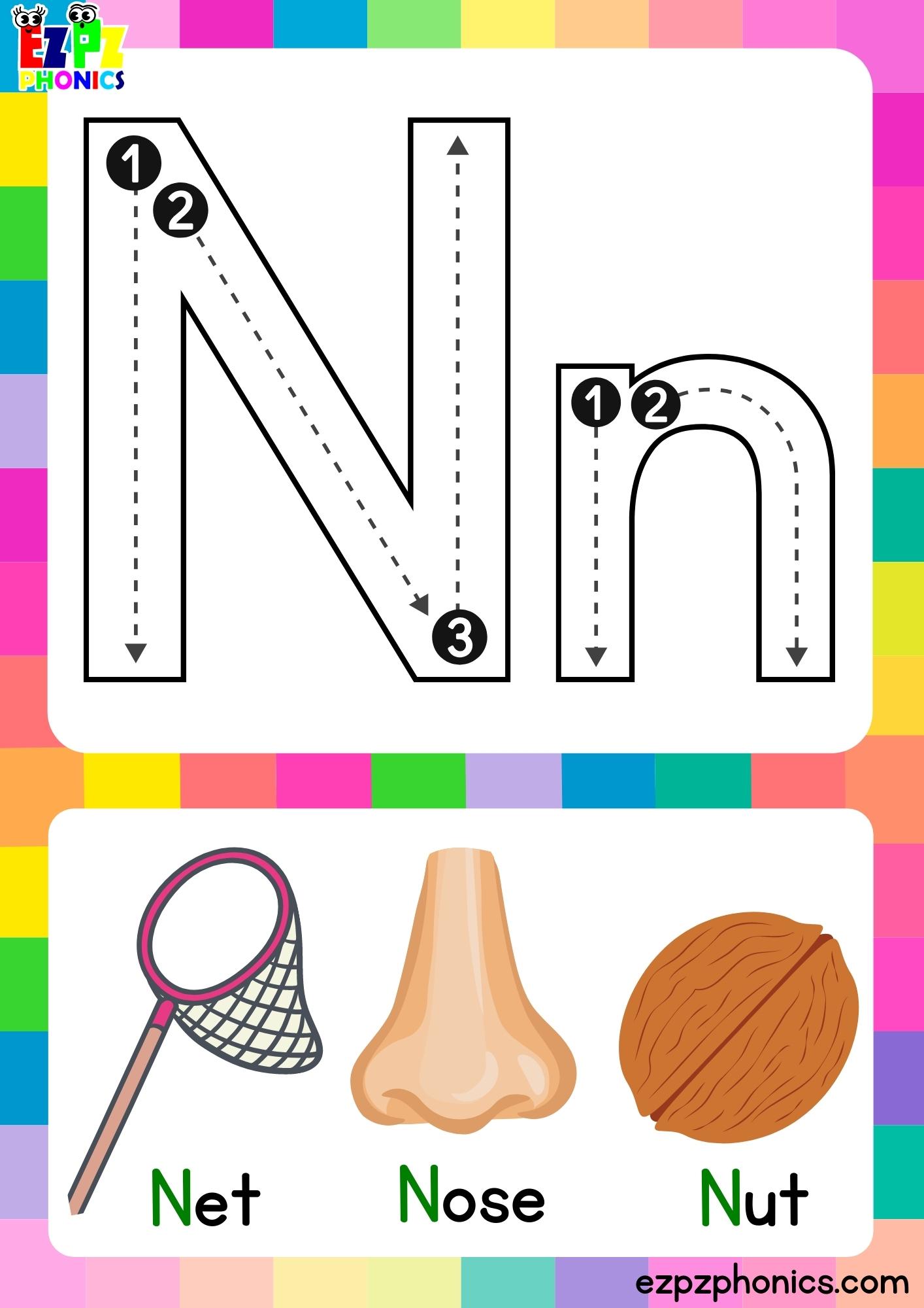 Alphabet Tracing Flashcards A-Z Complete Set DOWNLOAD VERSION IS IN ...