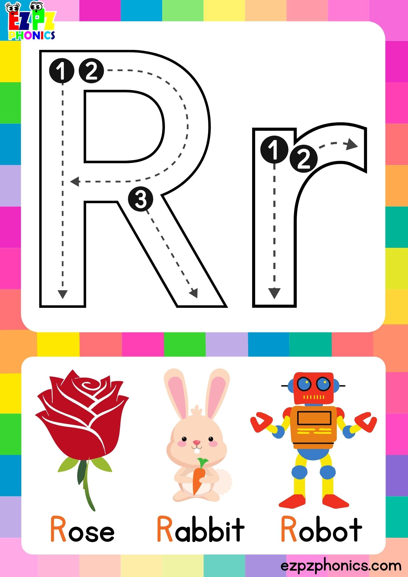 Alphabet Tracing Flashcards A-Z Complete Set DOWNLOAD VERSION IS IN ...