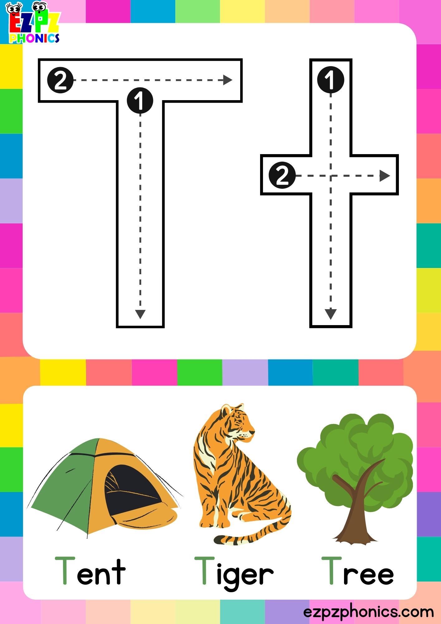 Alphabet Tracing Flashcards A-Z Complete Set DOWNLOAD VERSION IS IN ...