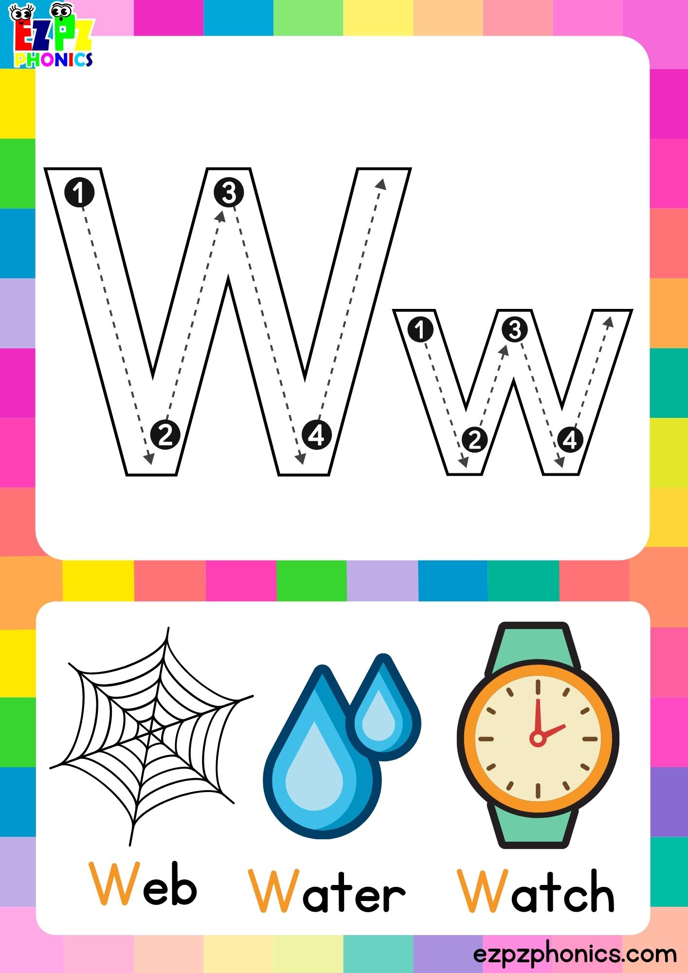 Alphabet Tracing Flashcards A-Z Complete Set DOWNLOAD VERSION IS IN ...