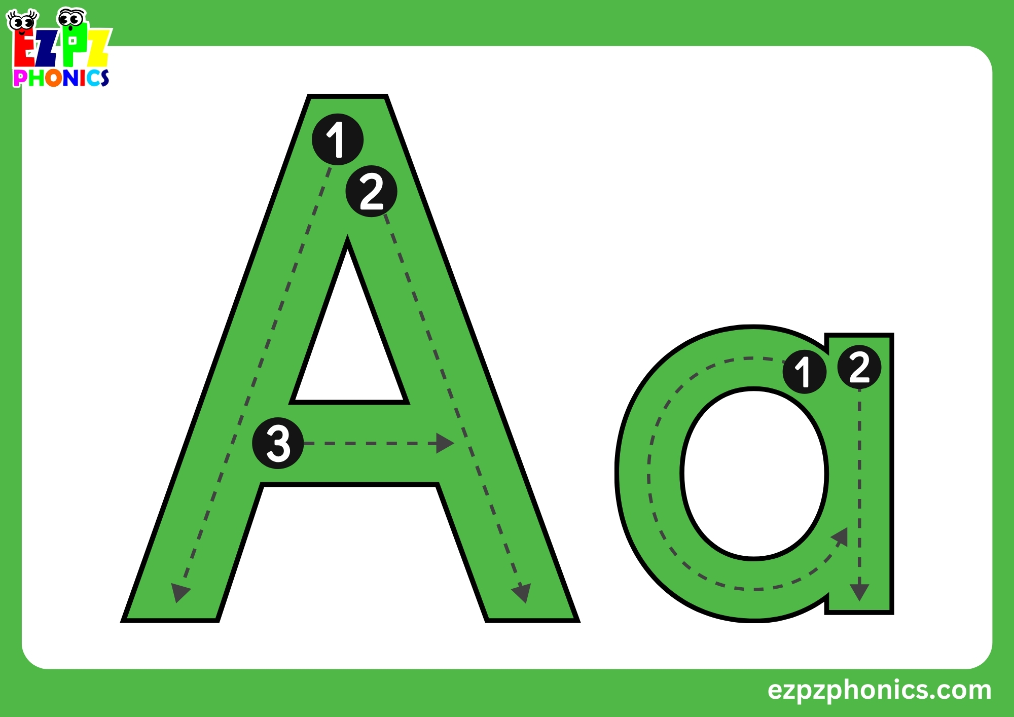 Letter A Free Kindergarten Phonics Letter Sounds Flashcards. Words on ...