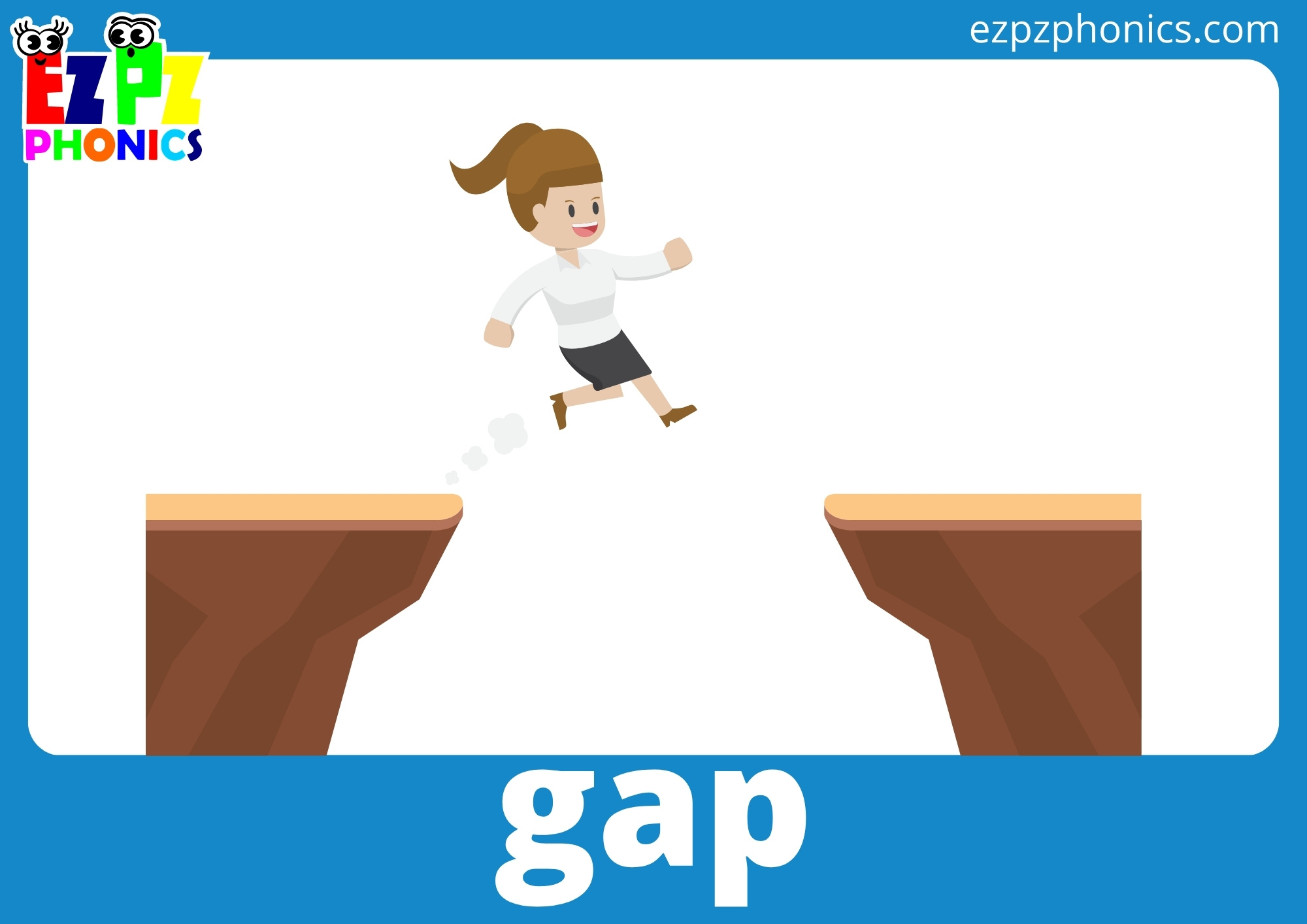 G Beginning Sounds Flashcards with Words Phonics Letter Sounds ...