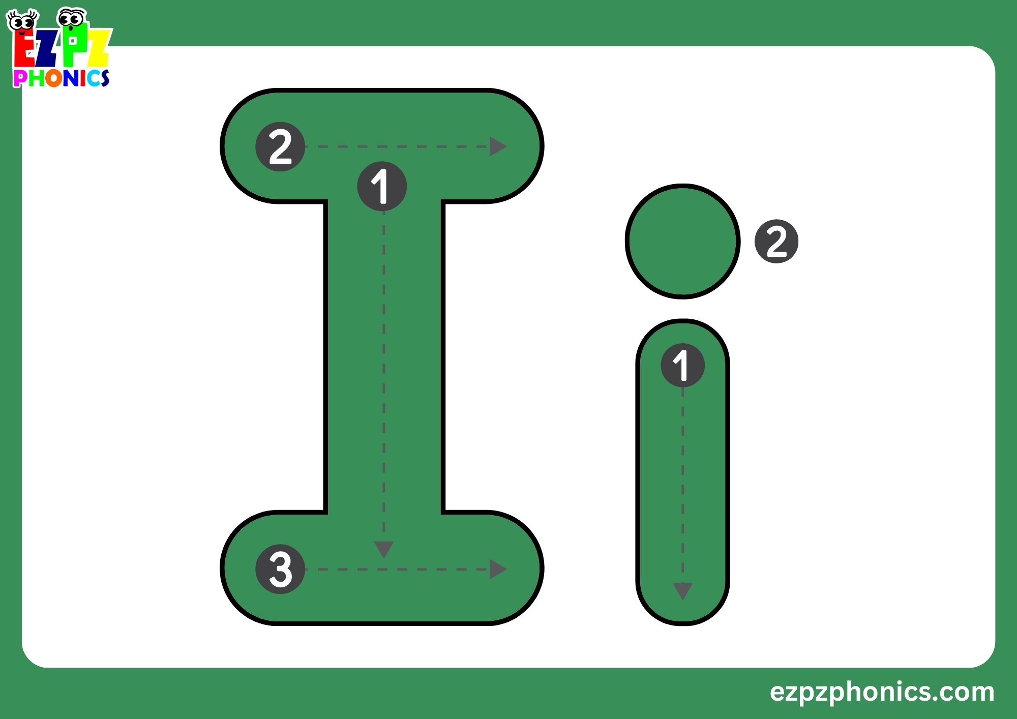 Letter I Free Kindergarten Phonics Alphabet Letter Sounds Flashcards ...