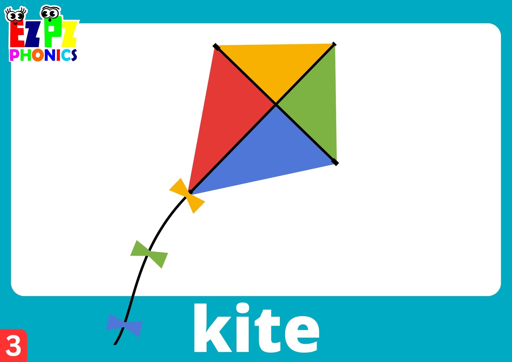 Letter Kk Words Phonics Flashcards with Images and Words Free Printable ...