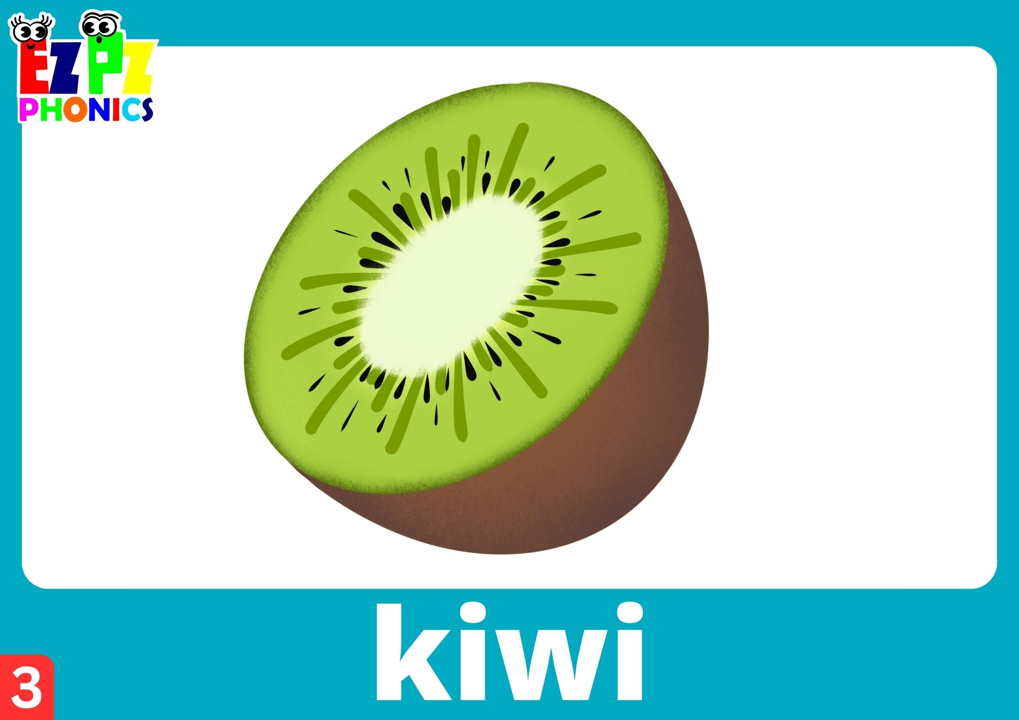 Letter Kk Words Phonics Flashcards with Images and Words Free Printable ...