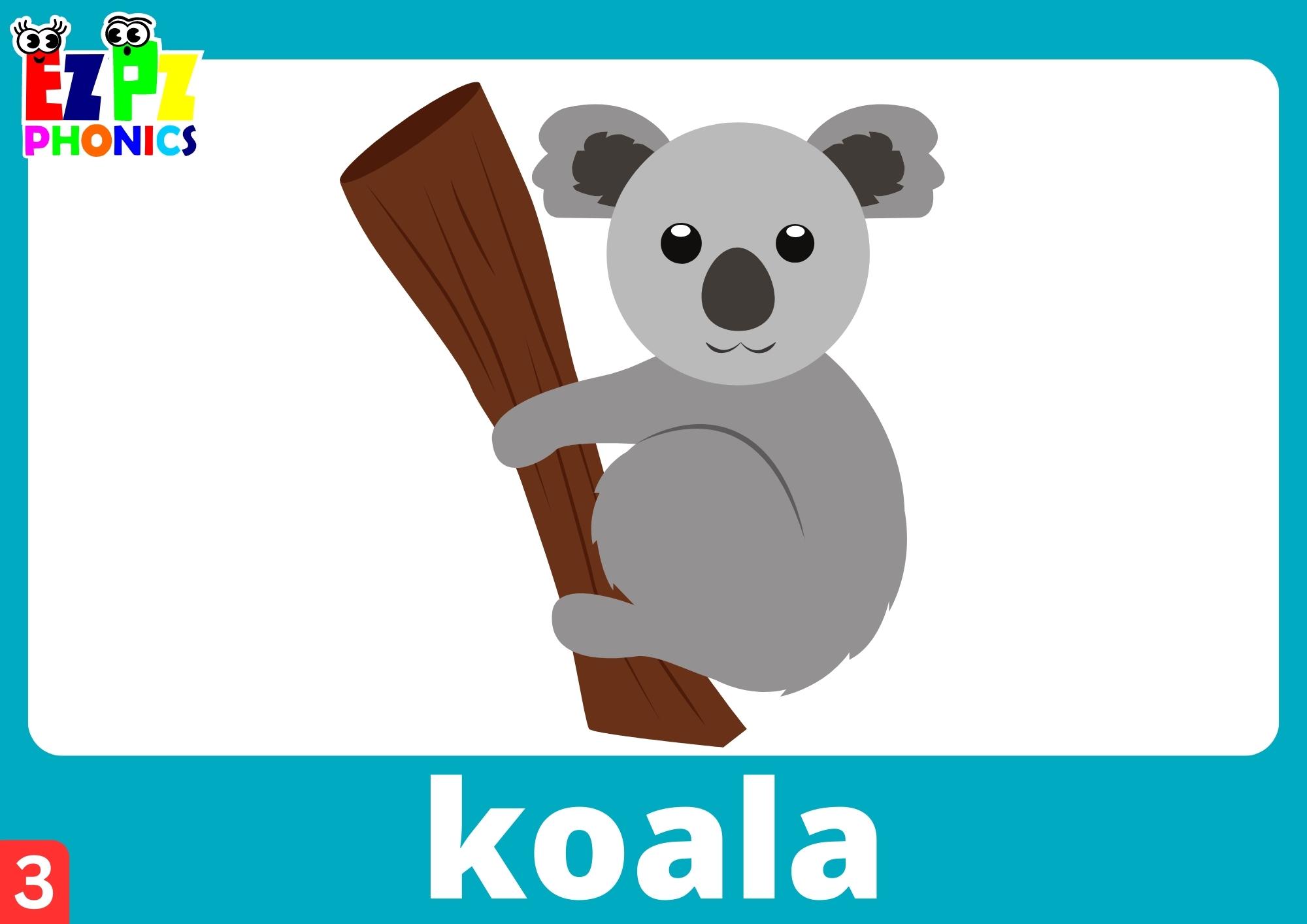 Letter Kk Words Phonics Flashcards with Images and Words Free Printable ...