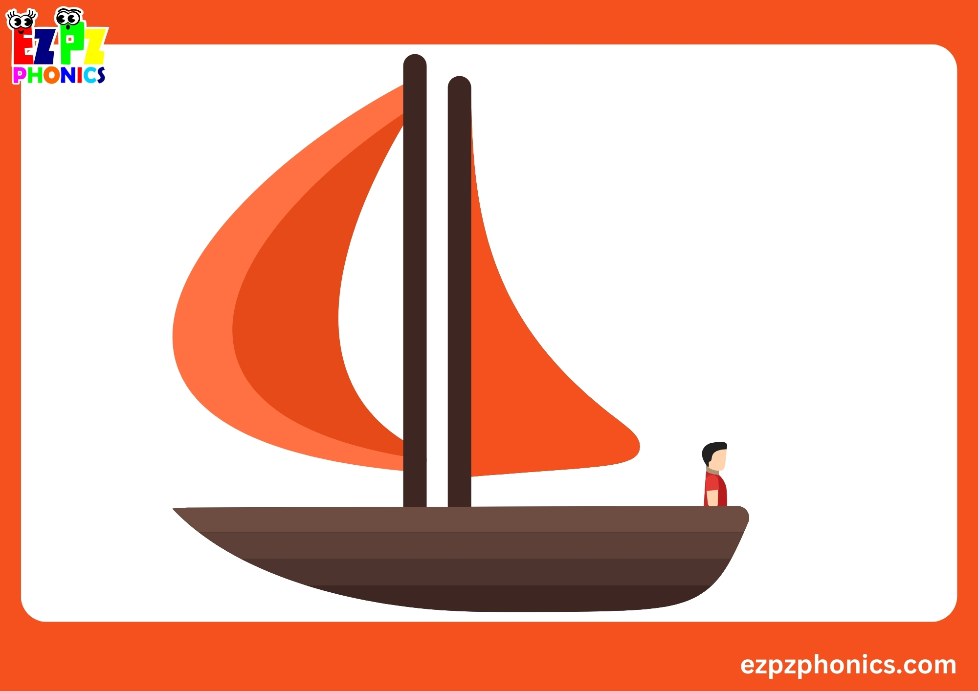 Letter Y Free Kindergarten Phonics Alphabet Letter Sounds Flashcards ...