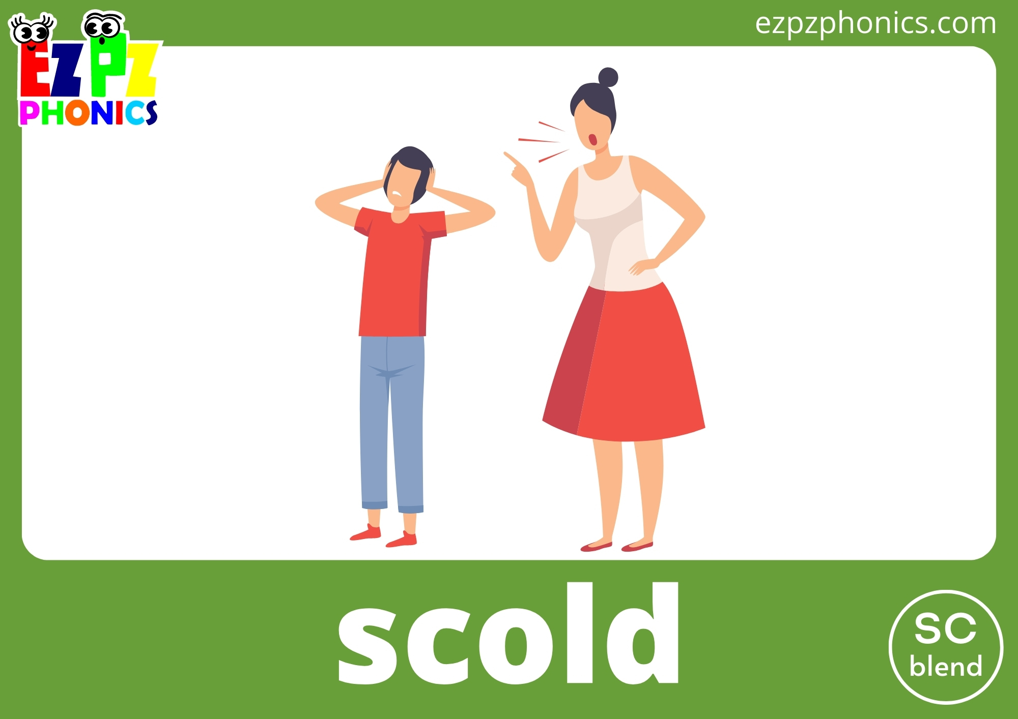 SC Blends Phonics Flashcards with Images and Words Download Free ...