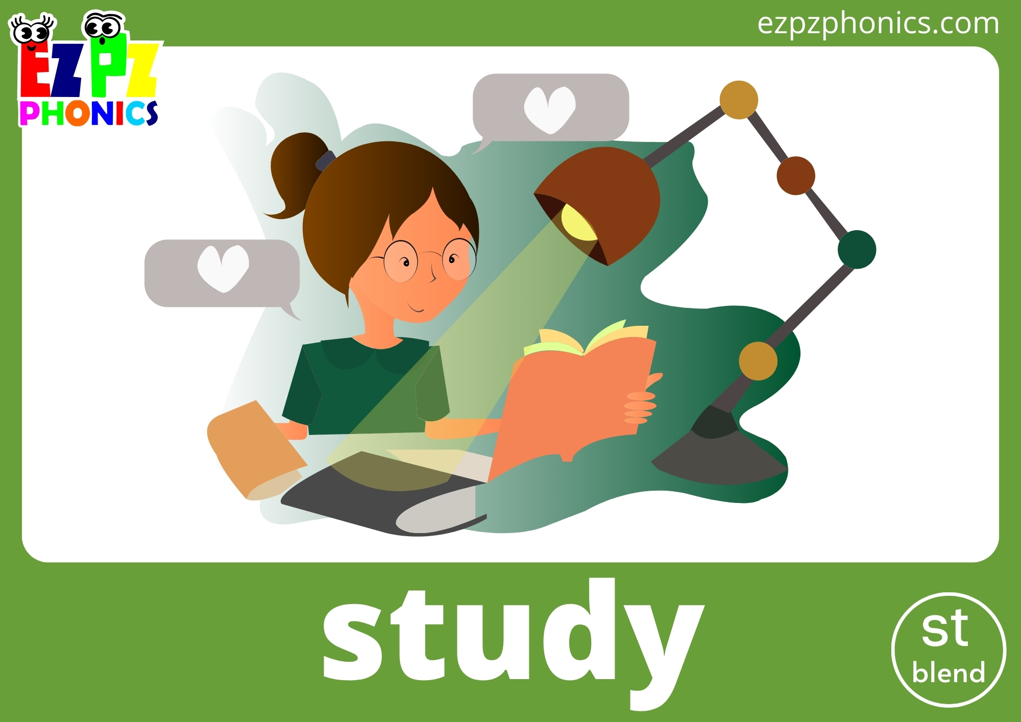 ST Blends Phonics Flashcards with Images and Words Download Free ...