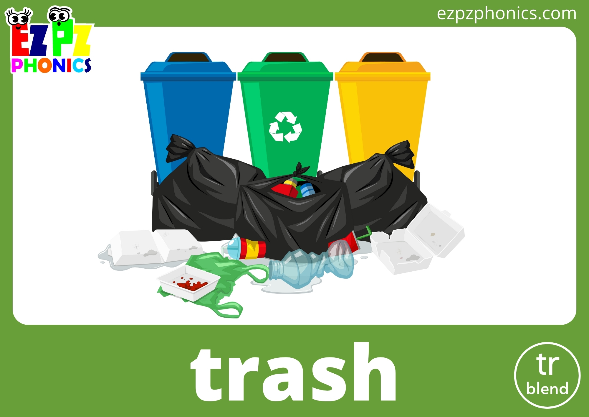 TR Blends Phonics Flashcards with Images and Words Download Free ...