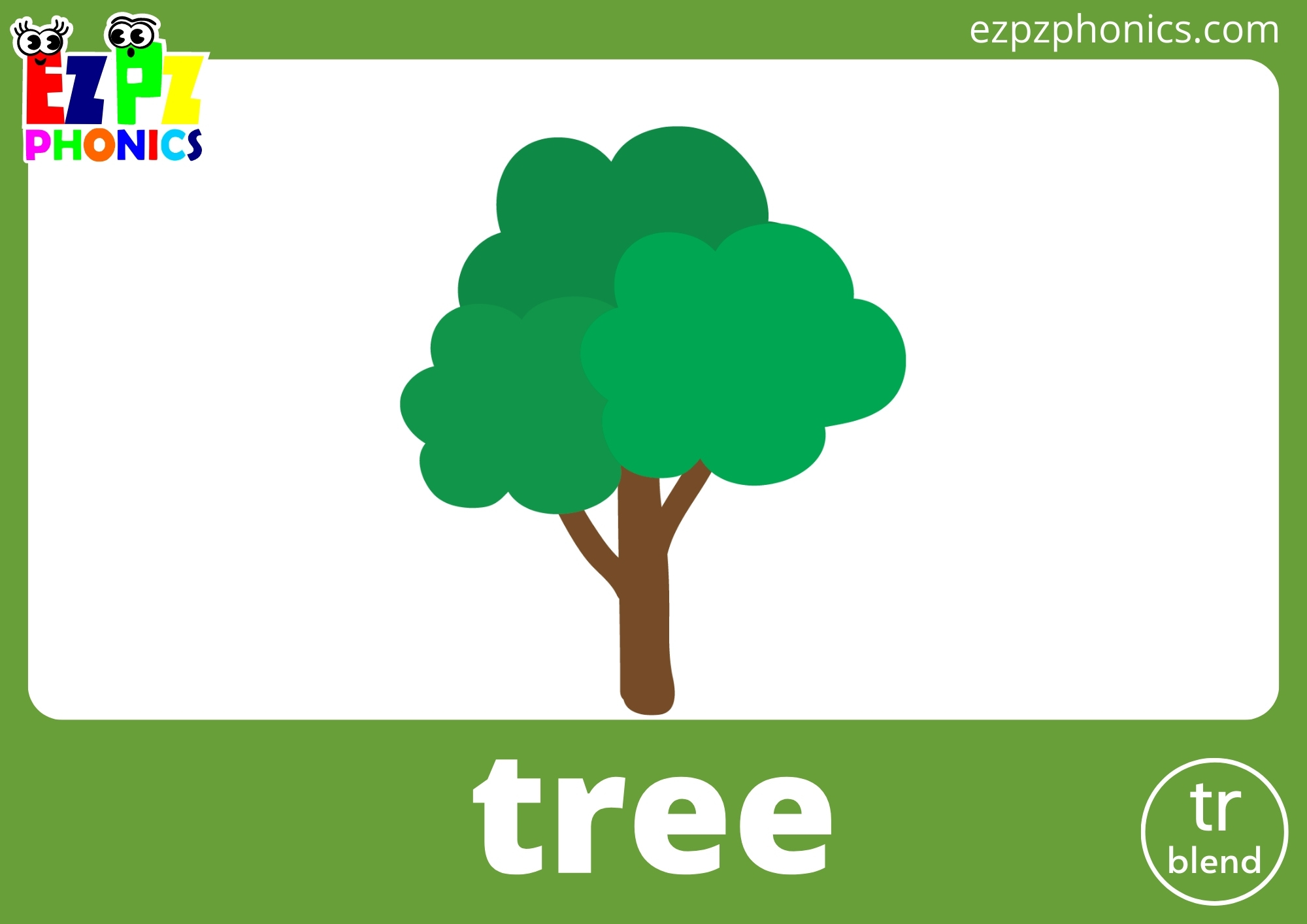 TR Blends Phonics Flashcards with Images and Words Download Free ...