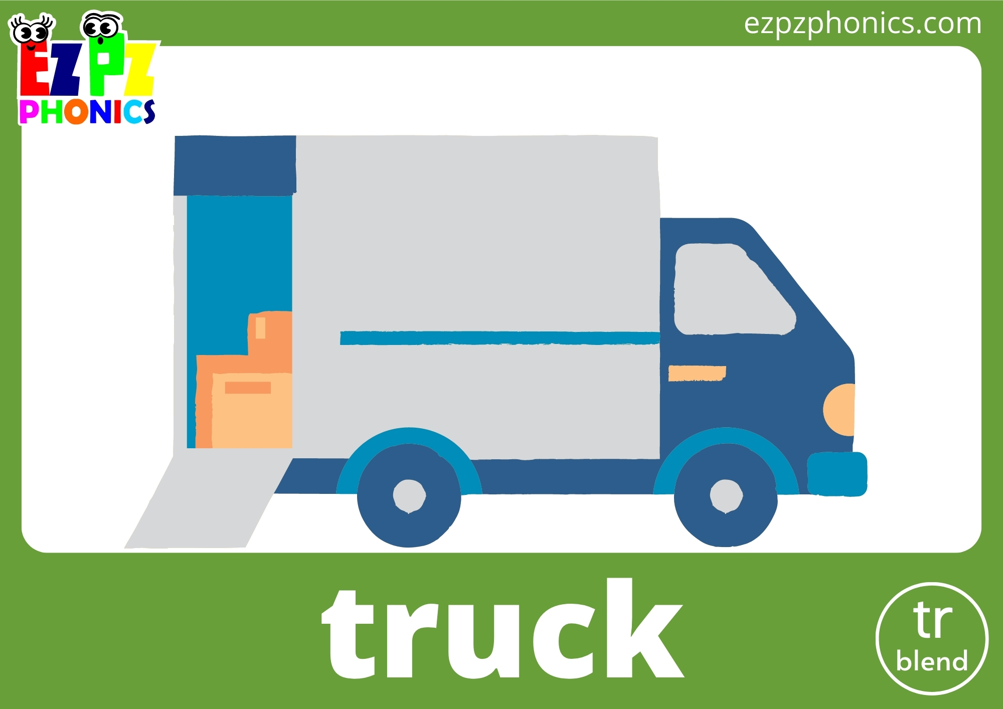 TR Blends Phonics Flashcards with Images and Words Download Free ...