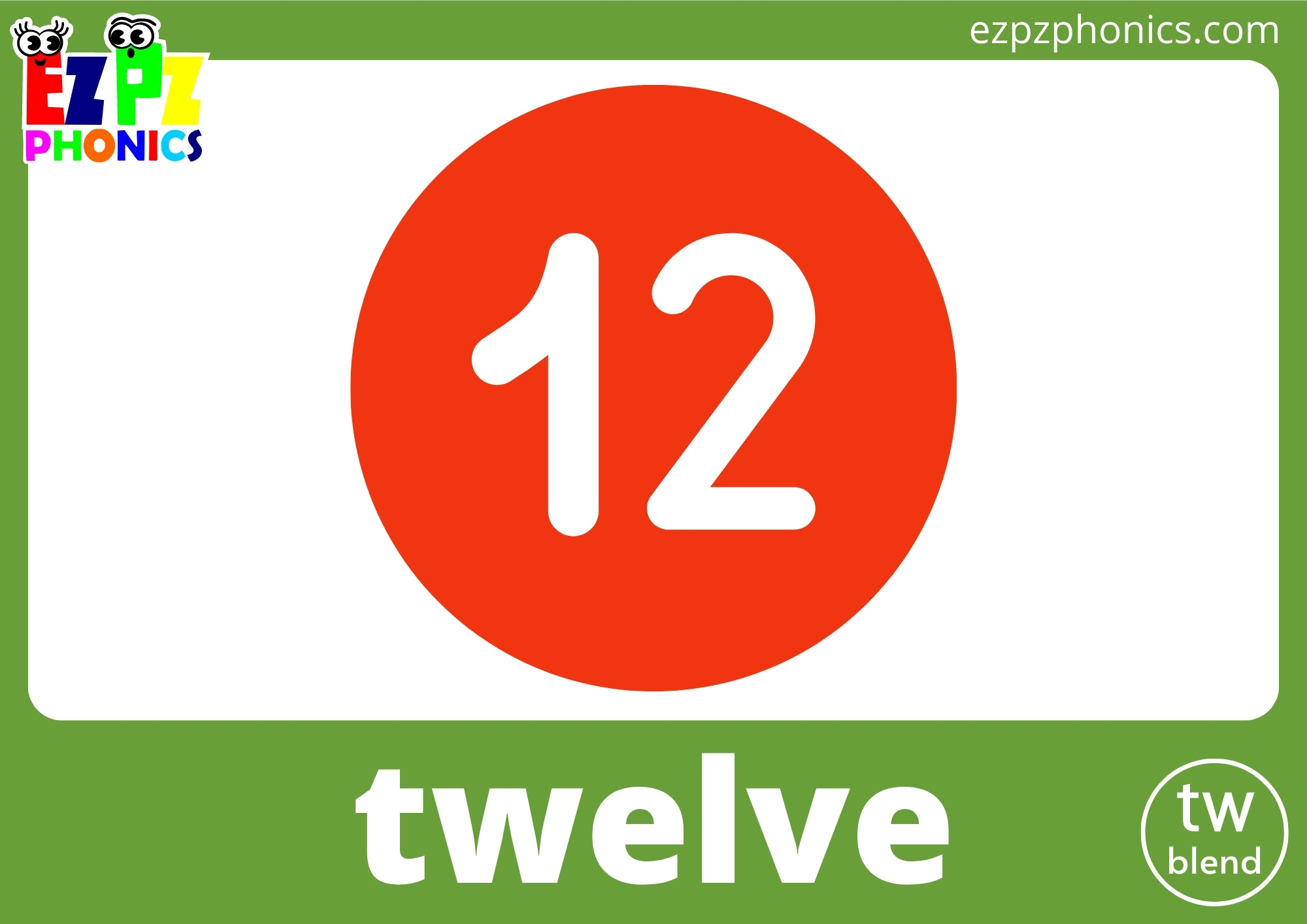 TW Blends Phonics Flashcards with Images and Words Download Free ...