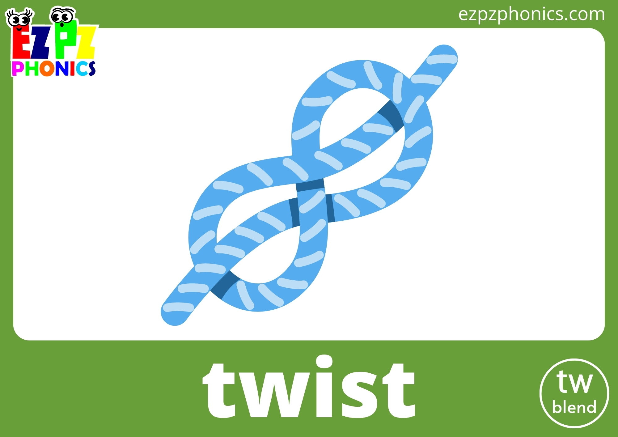 TW Blends Phonics Flashcards with Images and Words Download Free ...