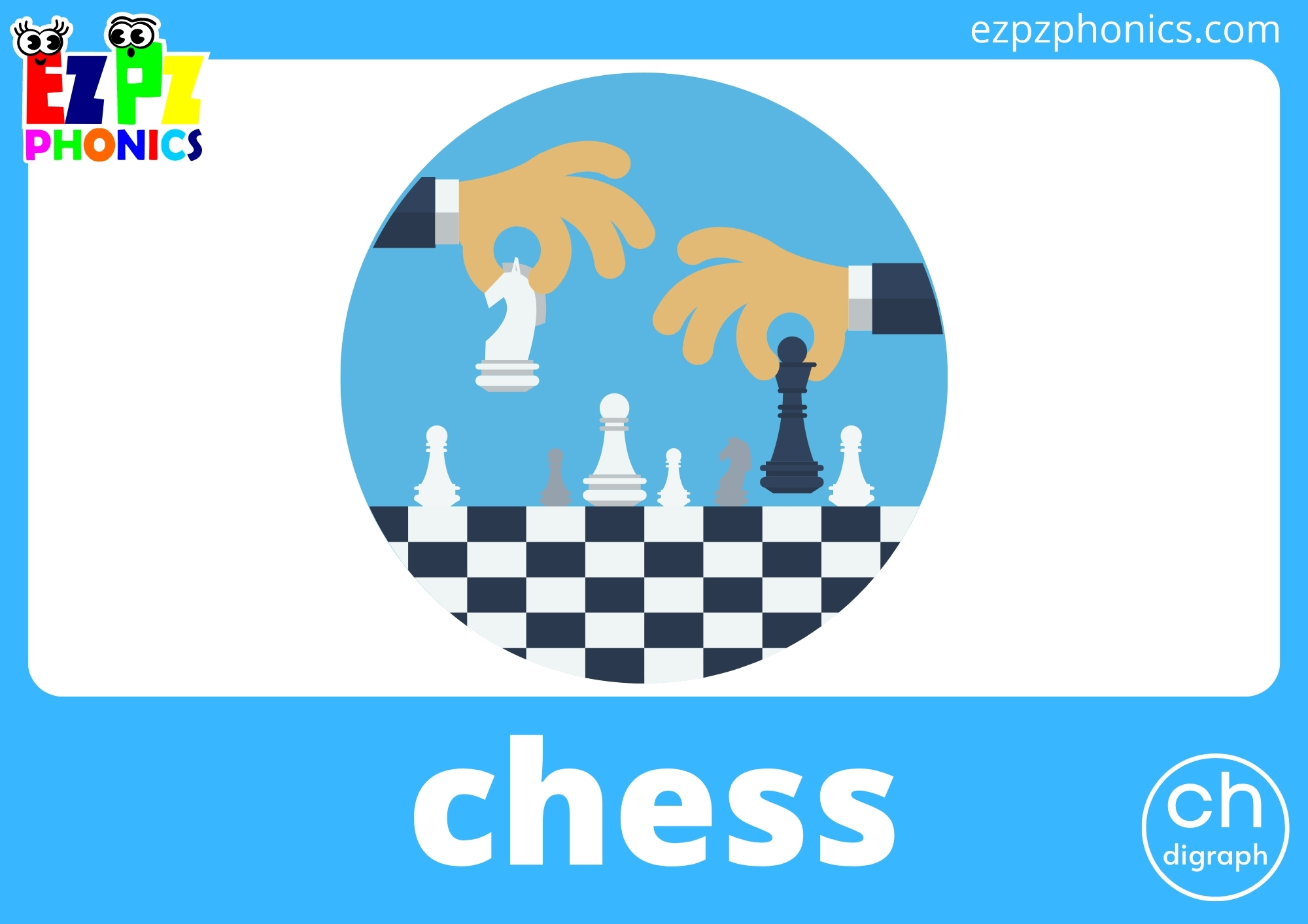 CH Digraphs Phonics Flashcards with Images and Words Download Free ...