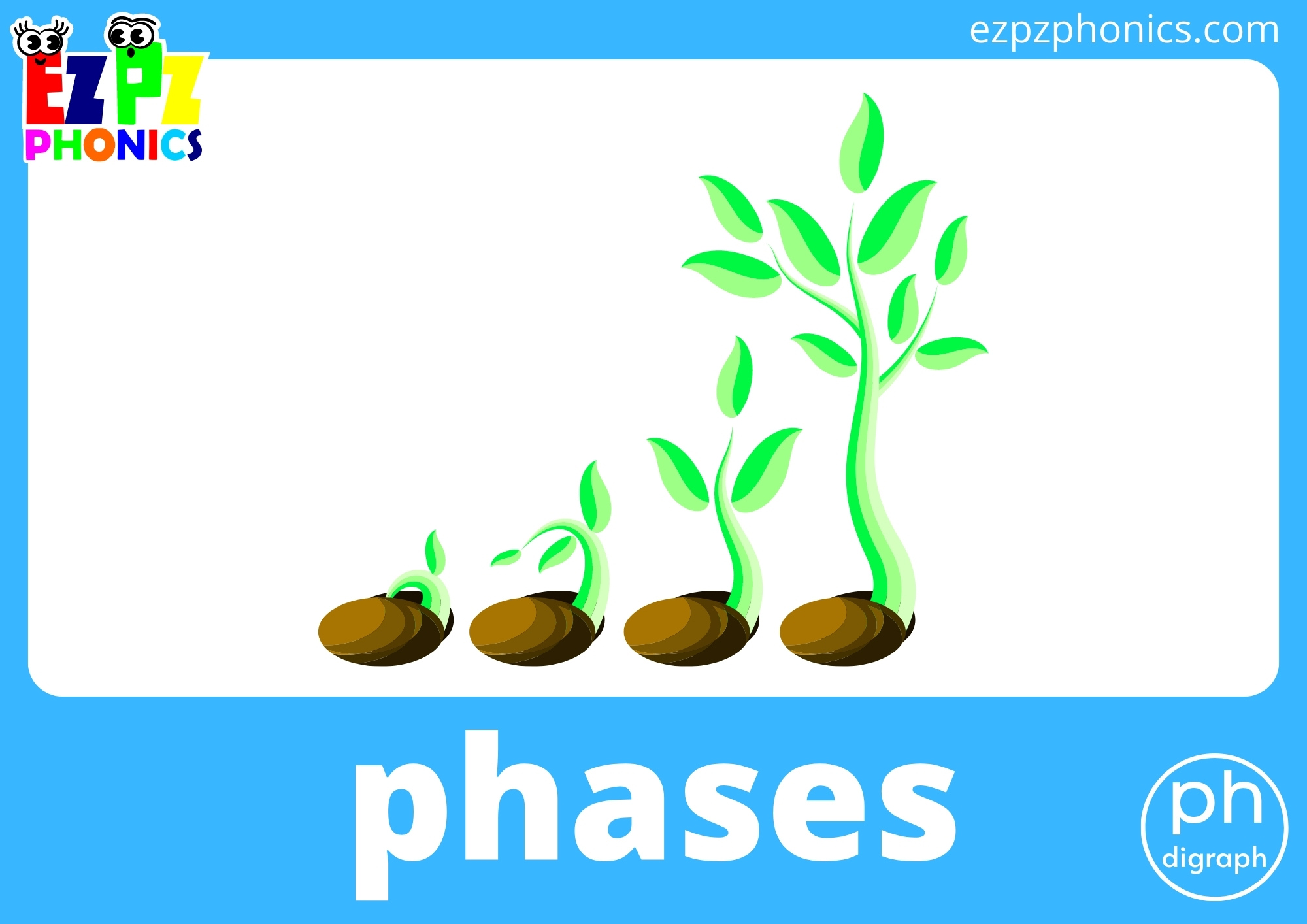 PH Digraphs Phonics Flashcards with Images and Words Download Free ...