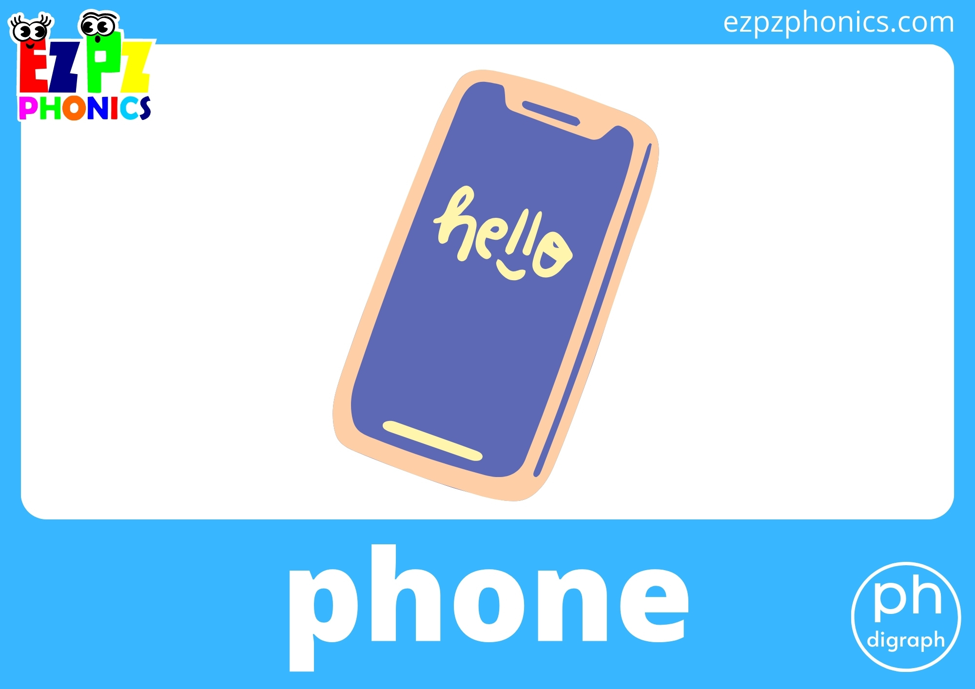 PH Digraphs Phonics Flashcards with Images and Words Download Free ...