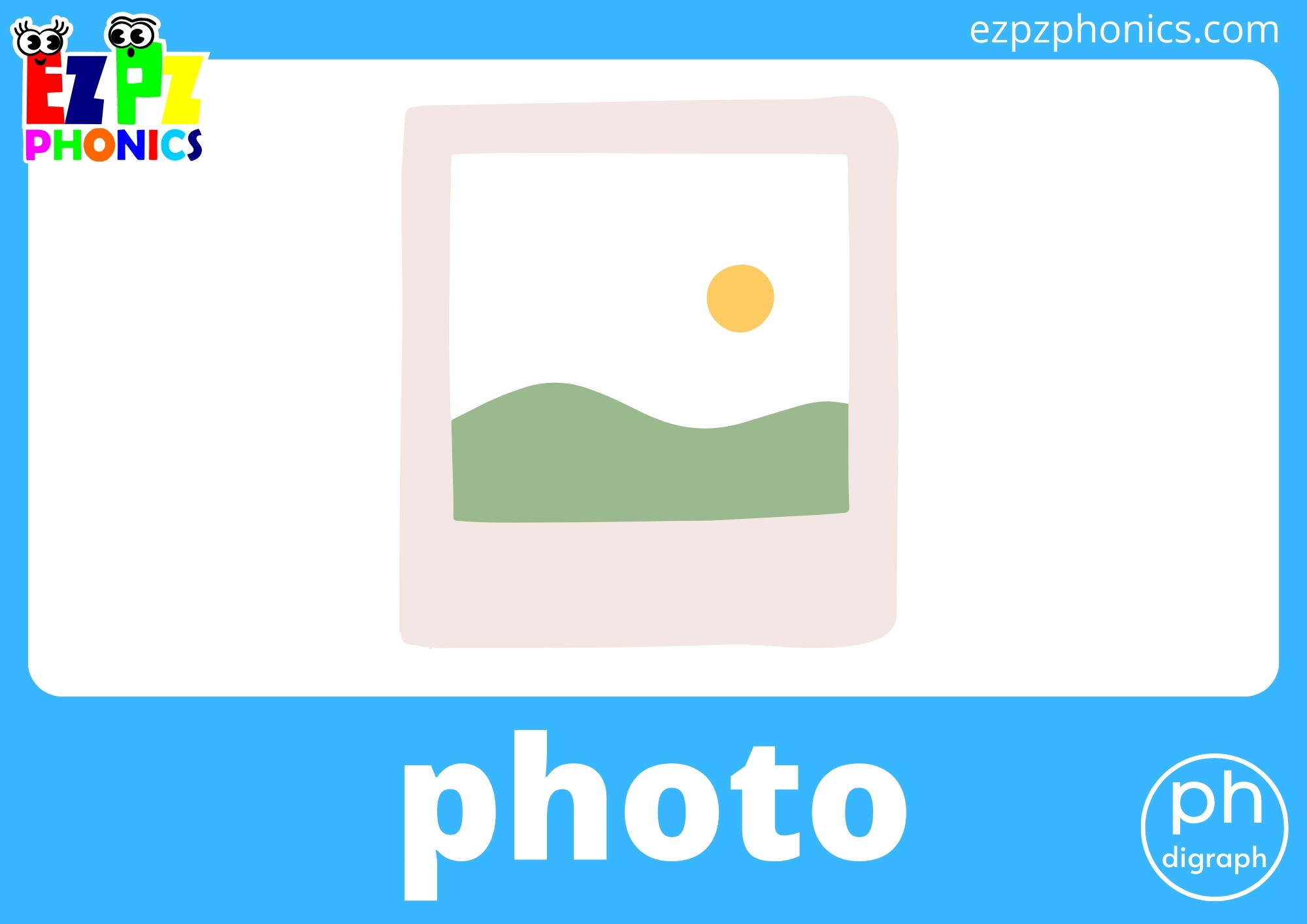 PH Digraphs Phonics Flashcards with Images and Words Download Free ...