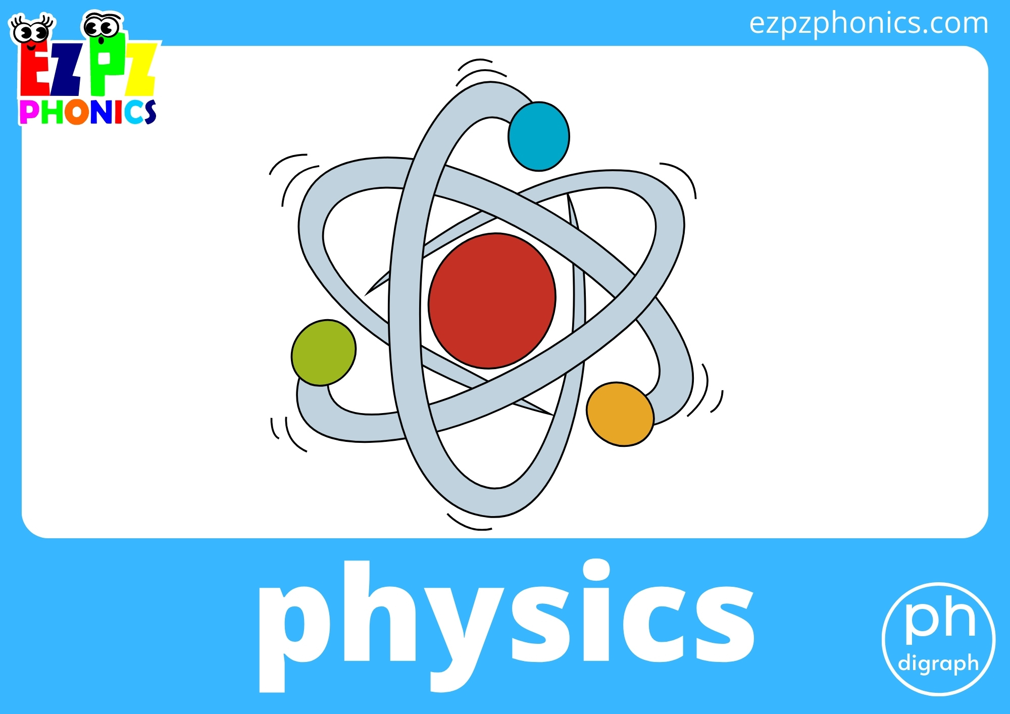 PH Digraphs Phonics Flashcards with Images and Words Download Free ...