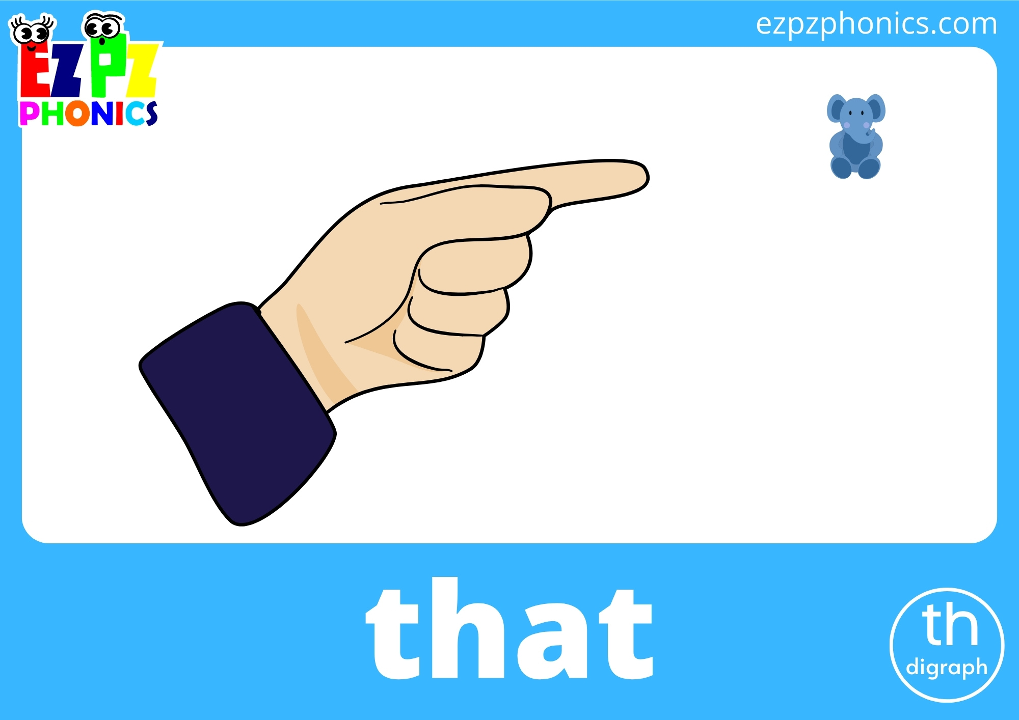 TH Digraphs Phonics Flashcards with Images and Words Download Free ...