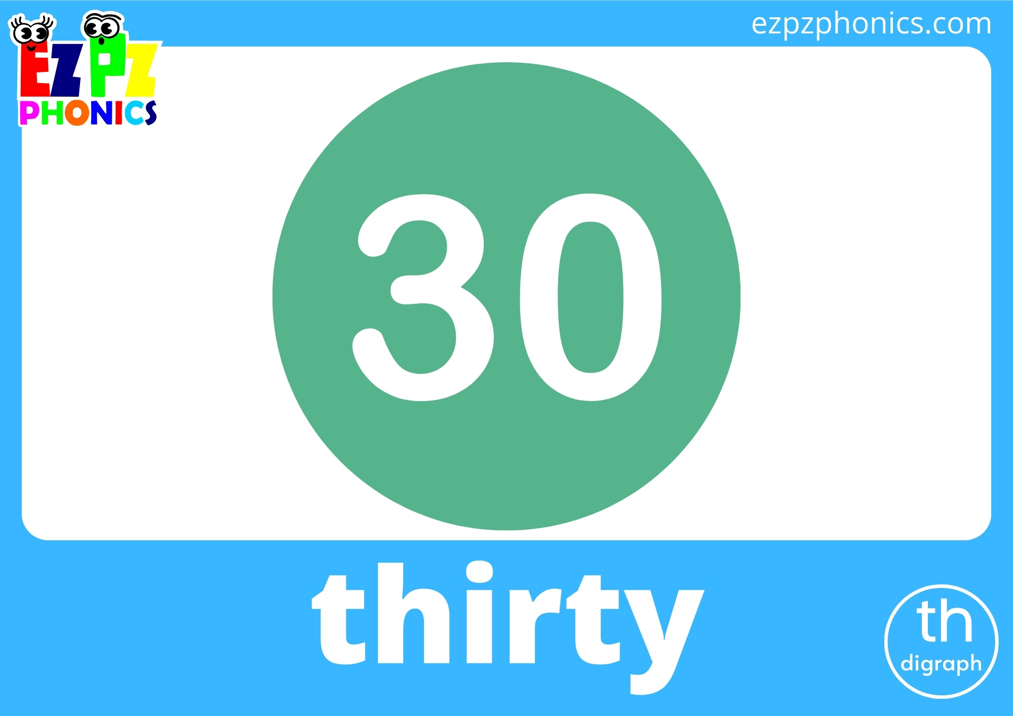 TH Digraphs Phonics Flashcards with Images and Words Download Free ...