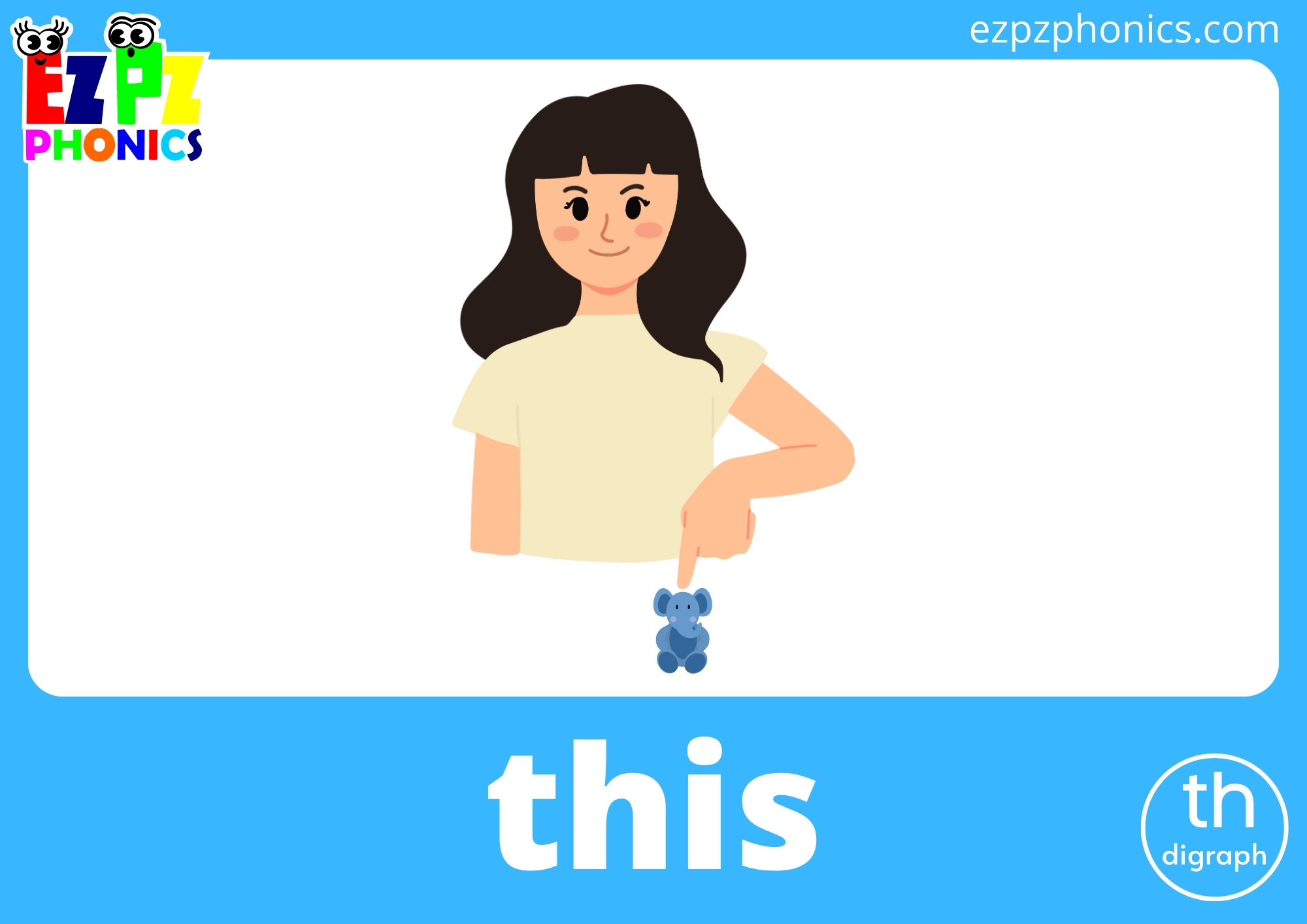 TH Digraphs Phonics Flashcards with Images and Words Download Free ...