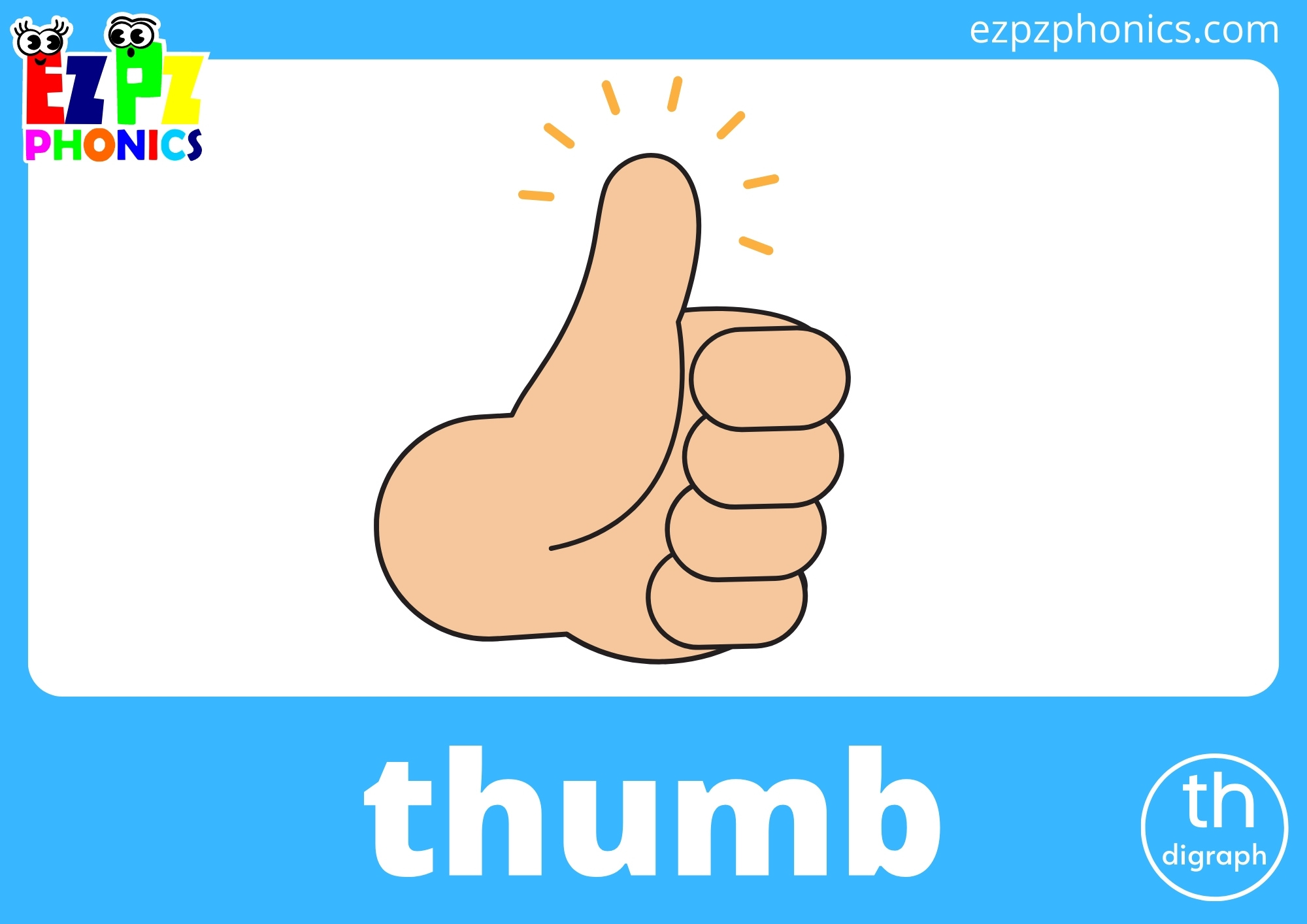 TH Digraphs Phonics Flashcards with Images and Words Download Free ...