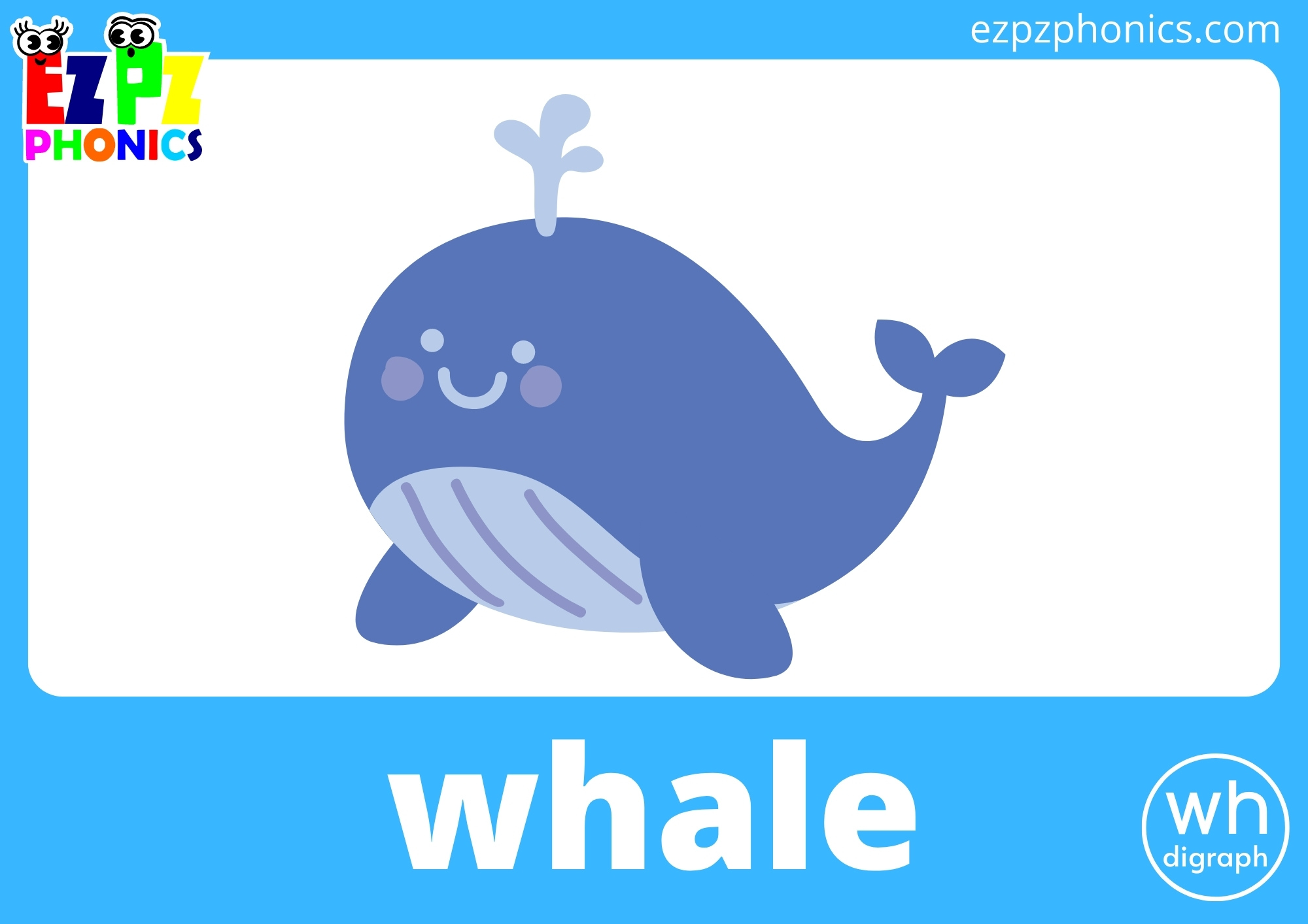 wh Digraph Flashcards - ezpzphonics.com