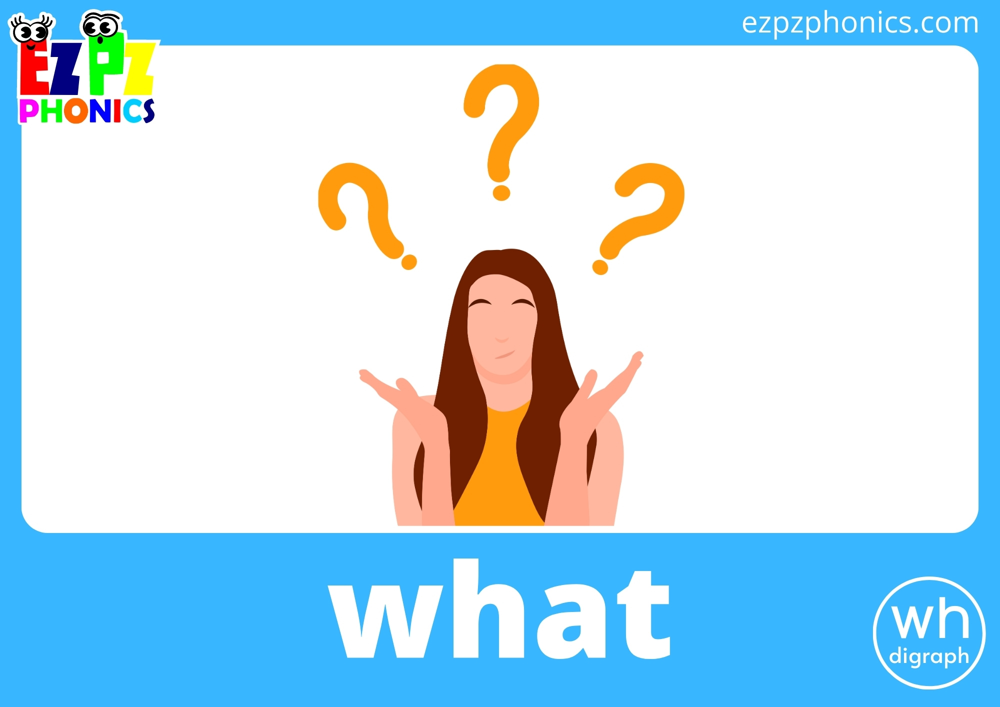 WH Digraphs Phonics Flashcards with Images and Words Download Free ...