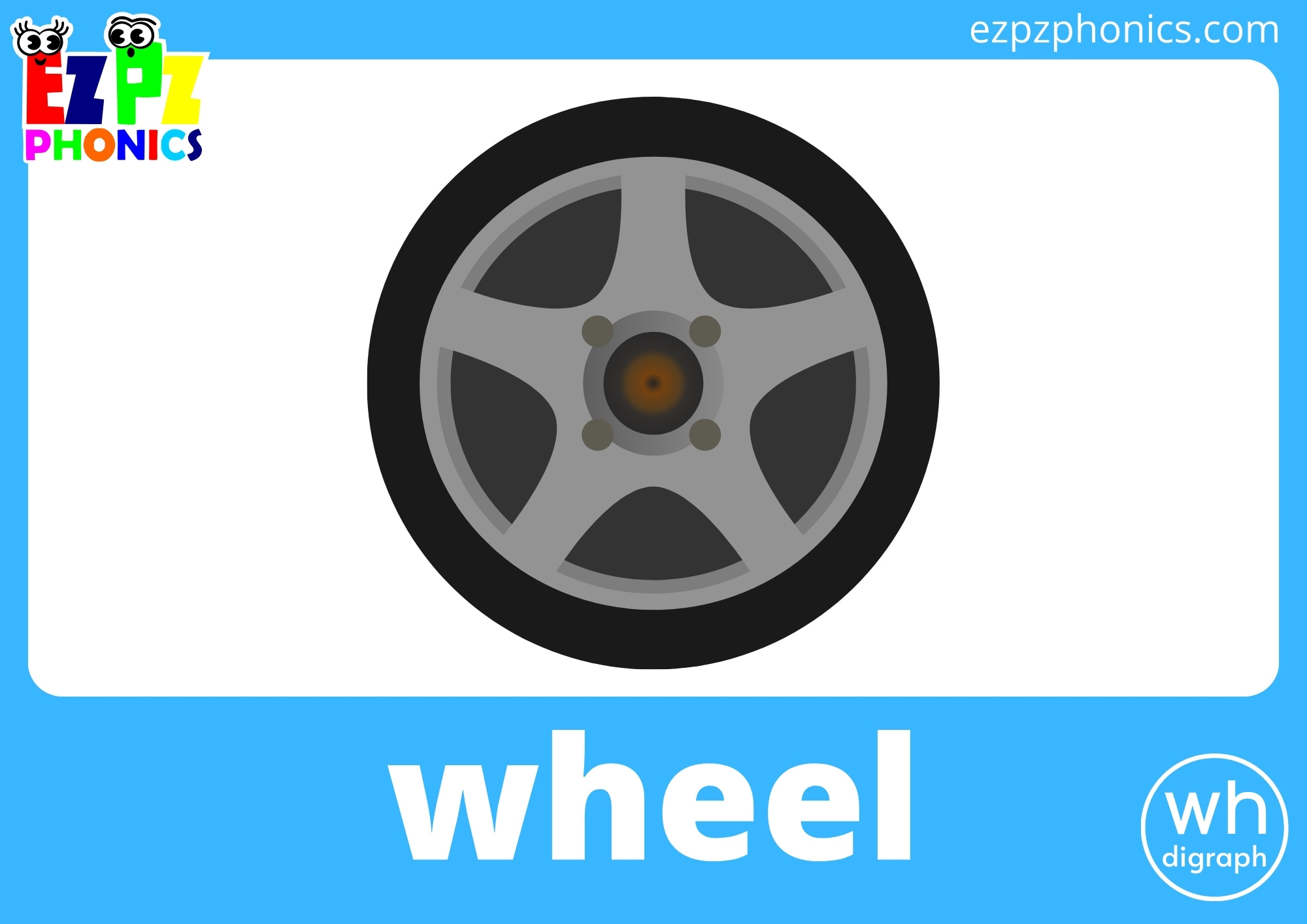 WH Digraphs Phonics Flashcards with Images and Words Download Free ...