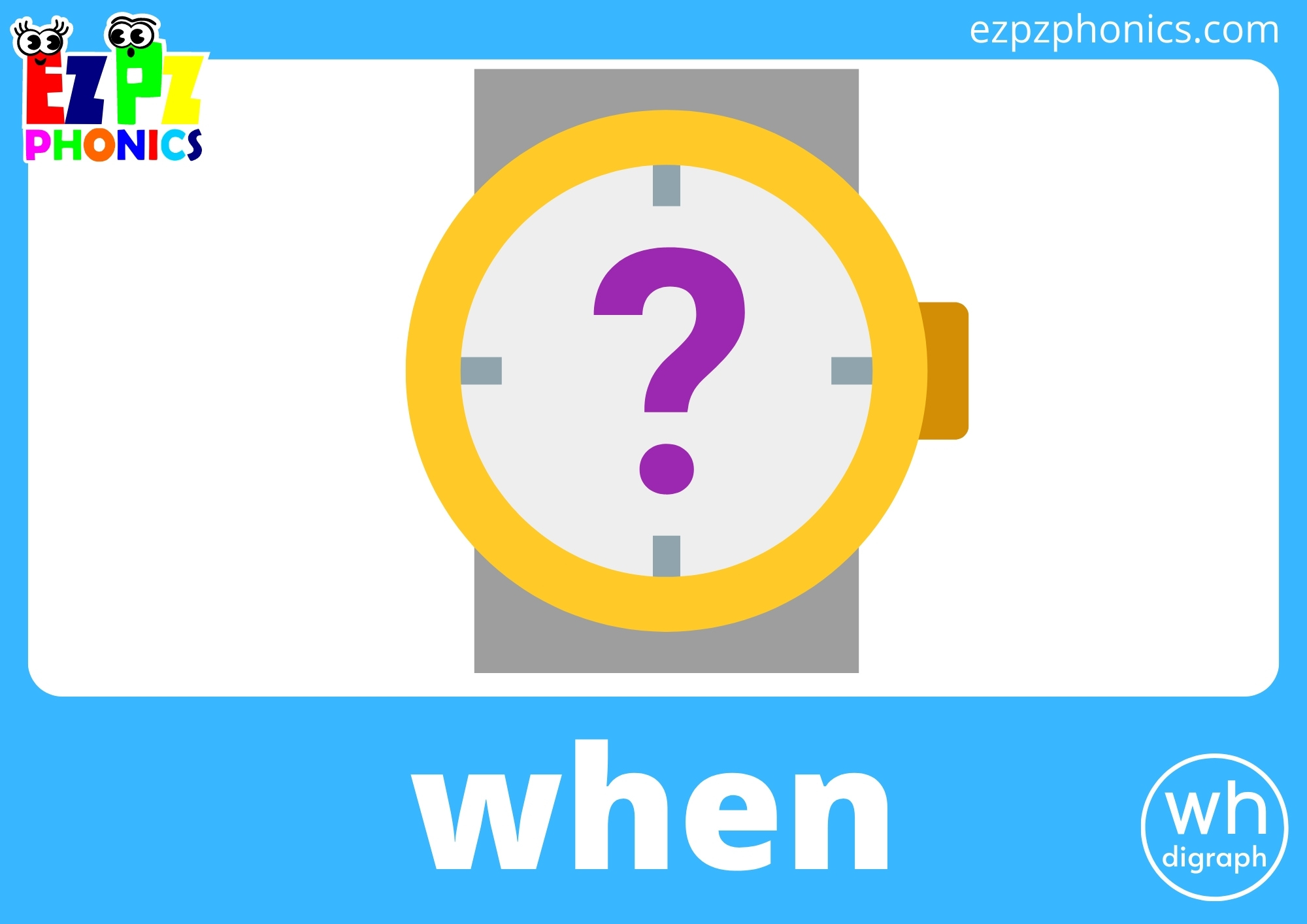 WH Digraphs Phonics Flashcards with Images and Words Download Free ...