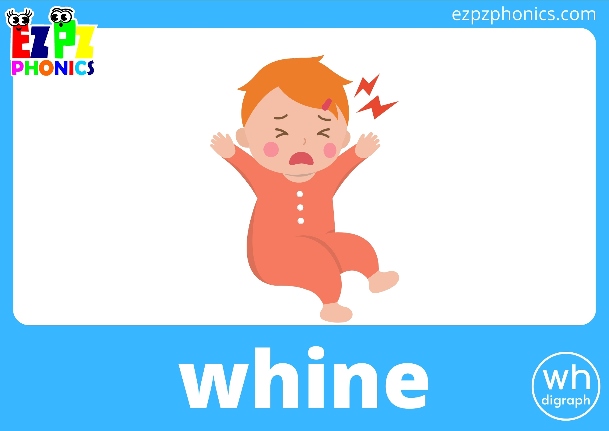 WH Digraphs Phonics Flashcards with Images and Words Download Free ...