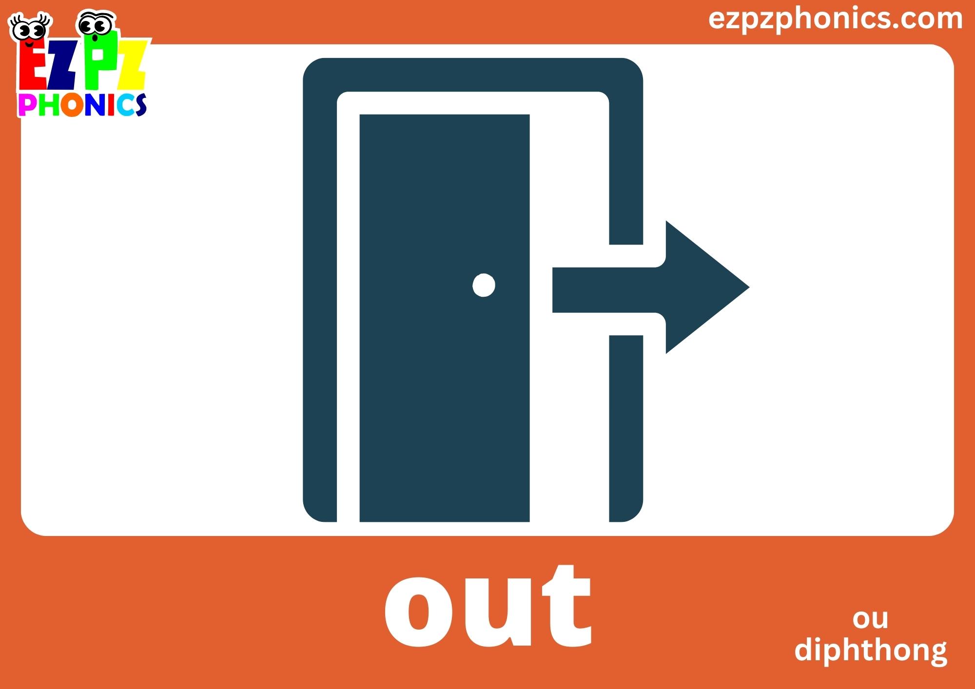 OU Diphthong Words Phonics Flashcards with Images and Words Free ...