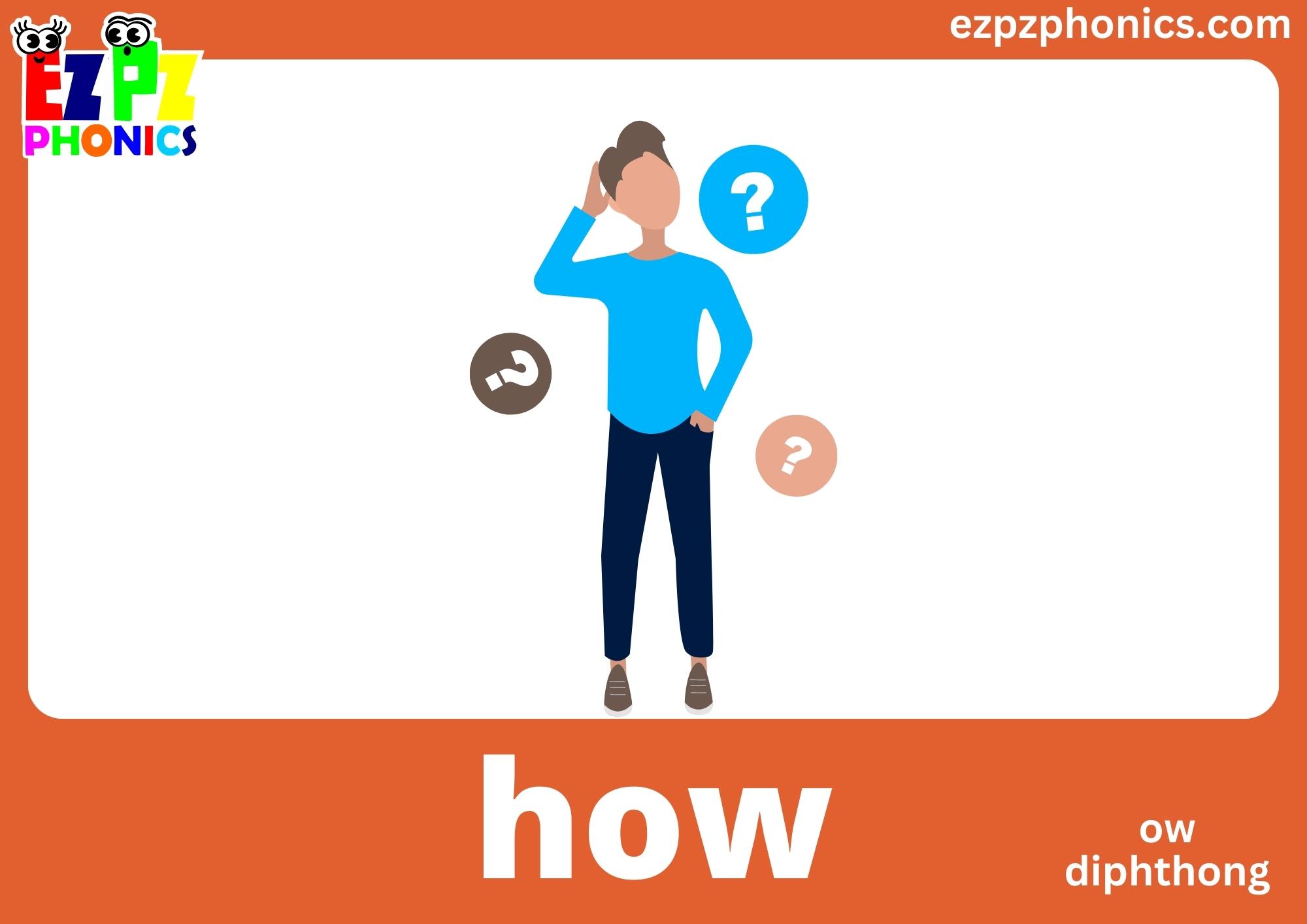 OW Diphthong Words Phonics Flashcards with Images and Words Free ...