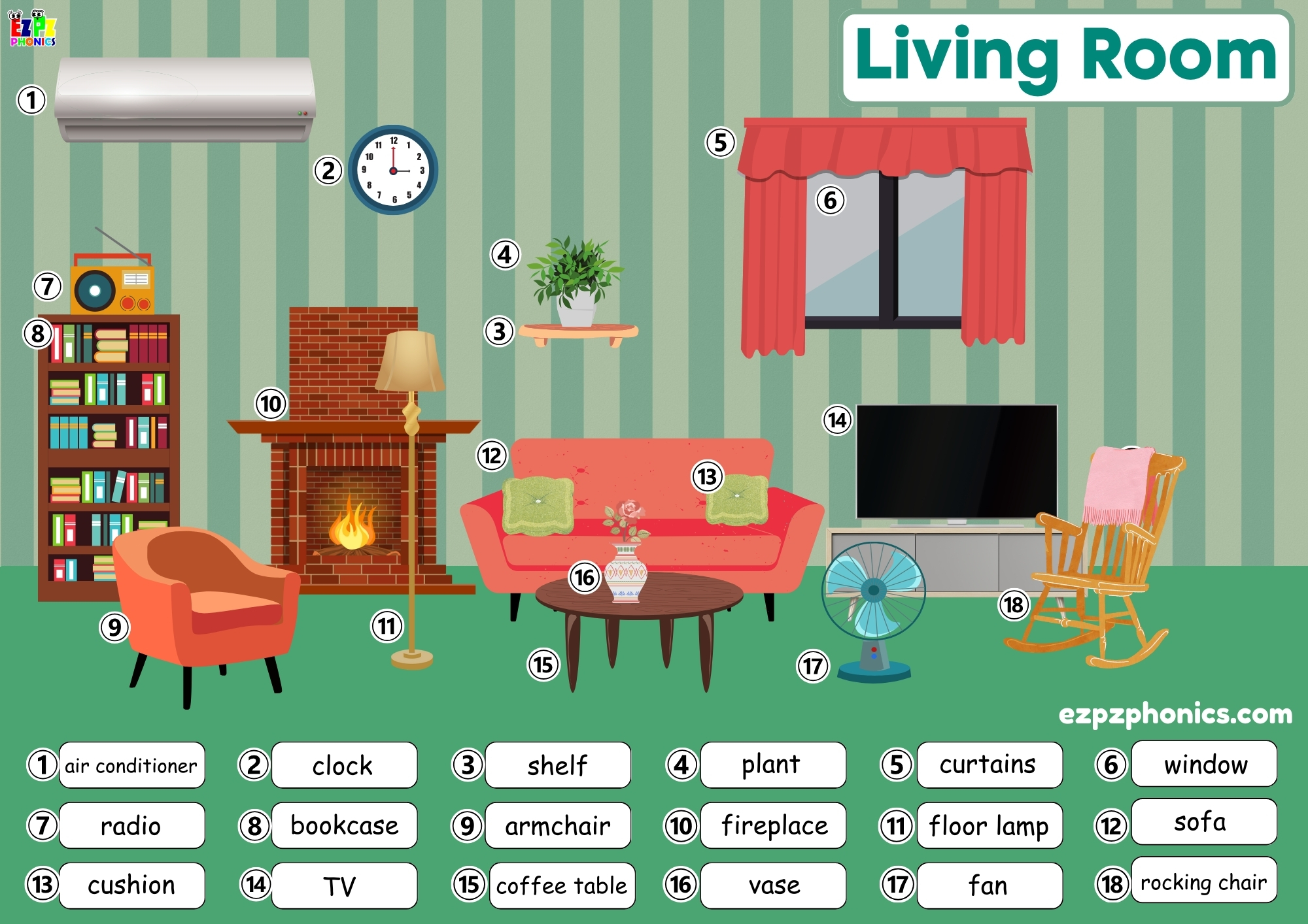 Living Room Vocabulary Picture Dictionary First English Words (Free PDF ...