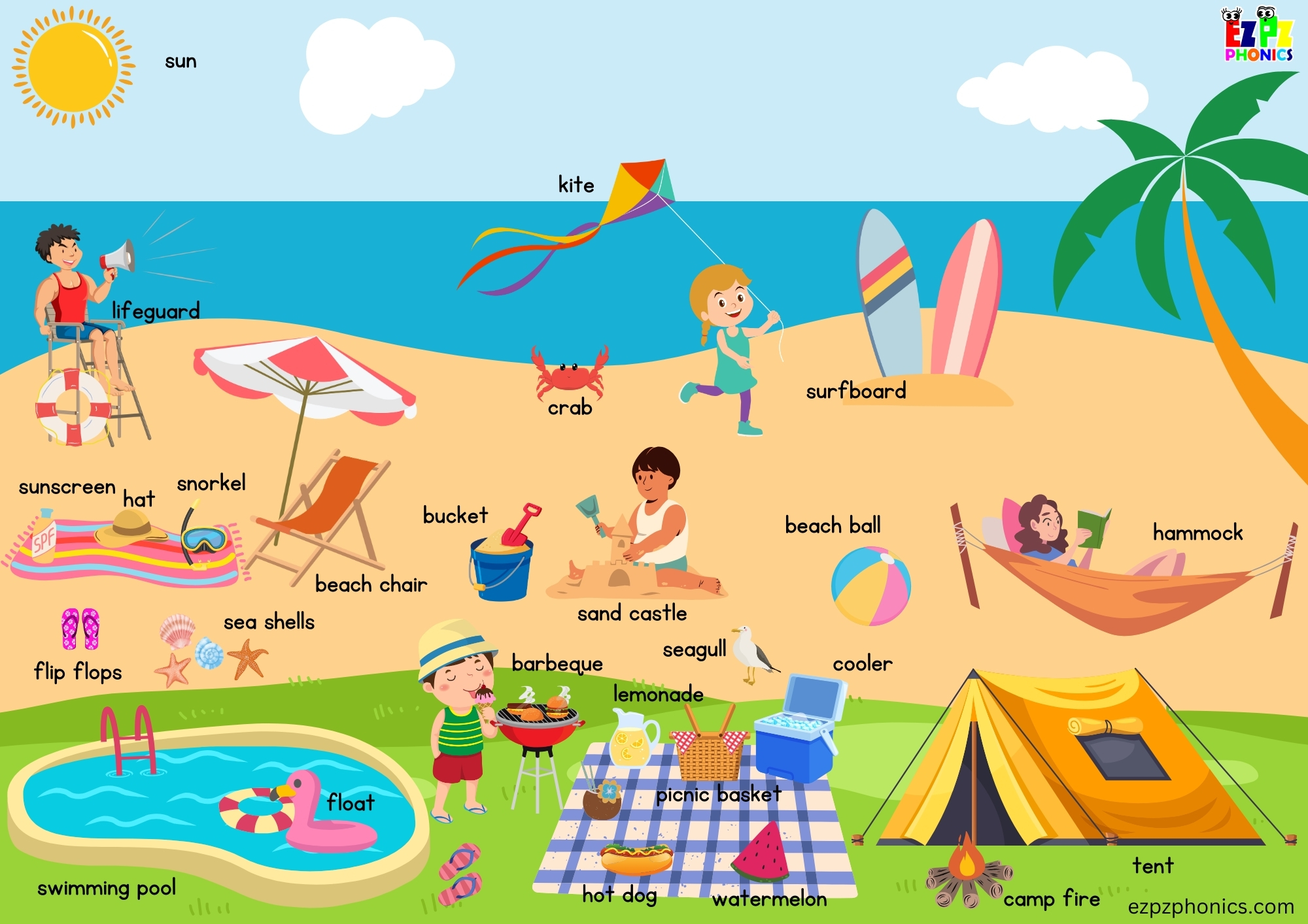Summer & Beach Vocabulary Picture Dictionary for Kids PDF Download ...