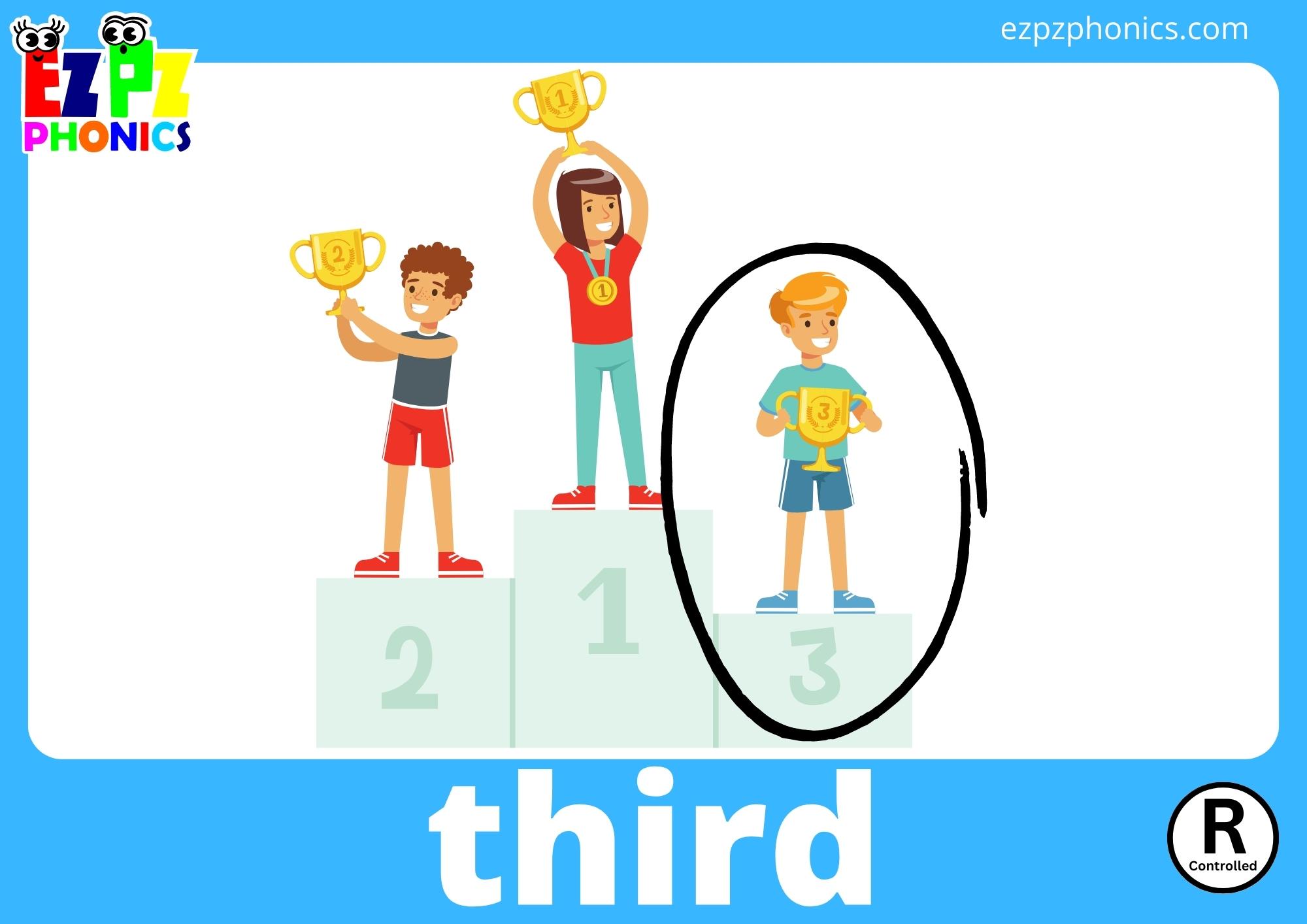 ir One Syllable R-Controlled Words Phonics Flashcards with Images and ...