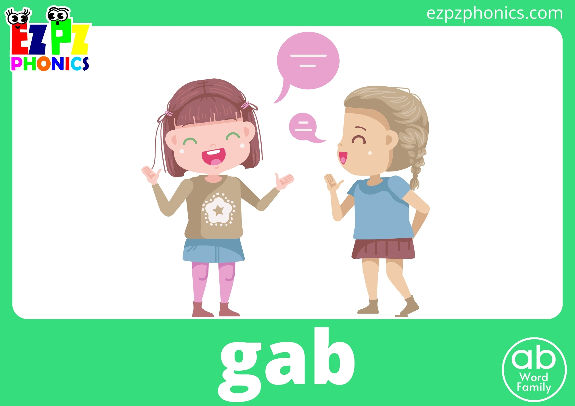 AB Word Family Flashcards - ezpzphonics.com